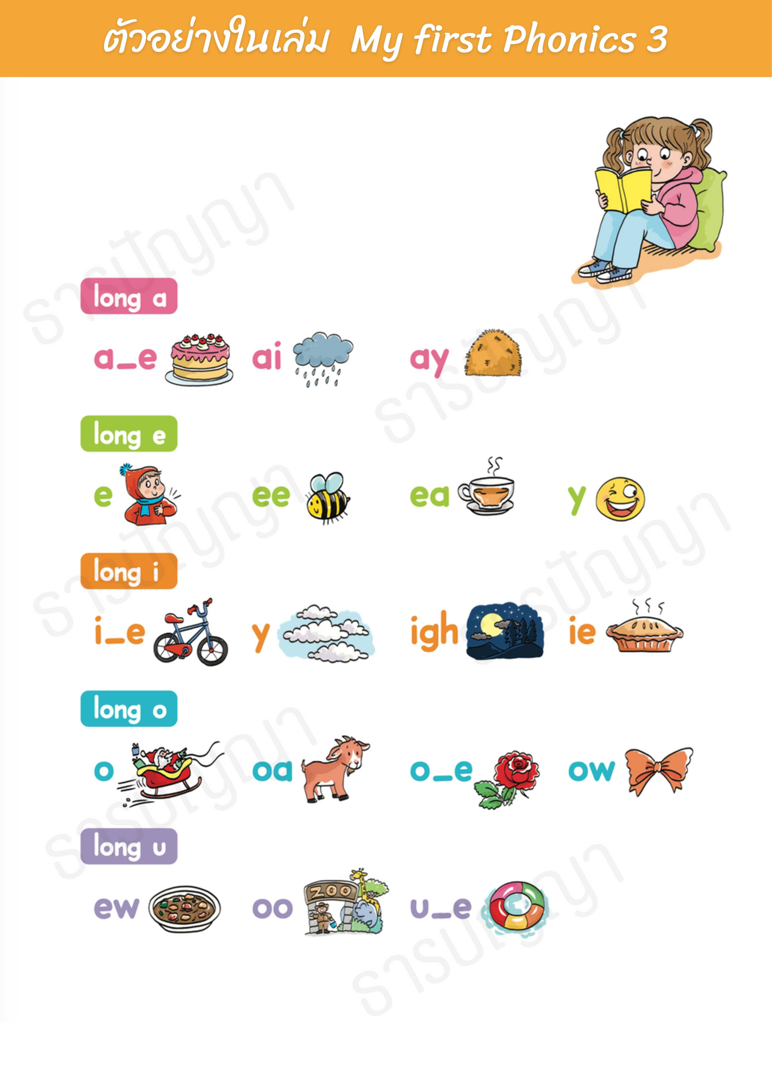 my first Phonics book 1-3 by Tarnpanya - Issuu