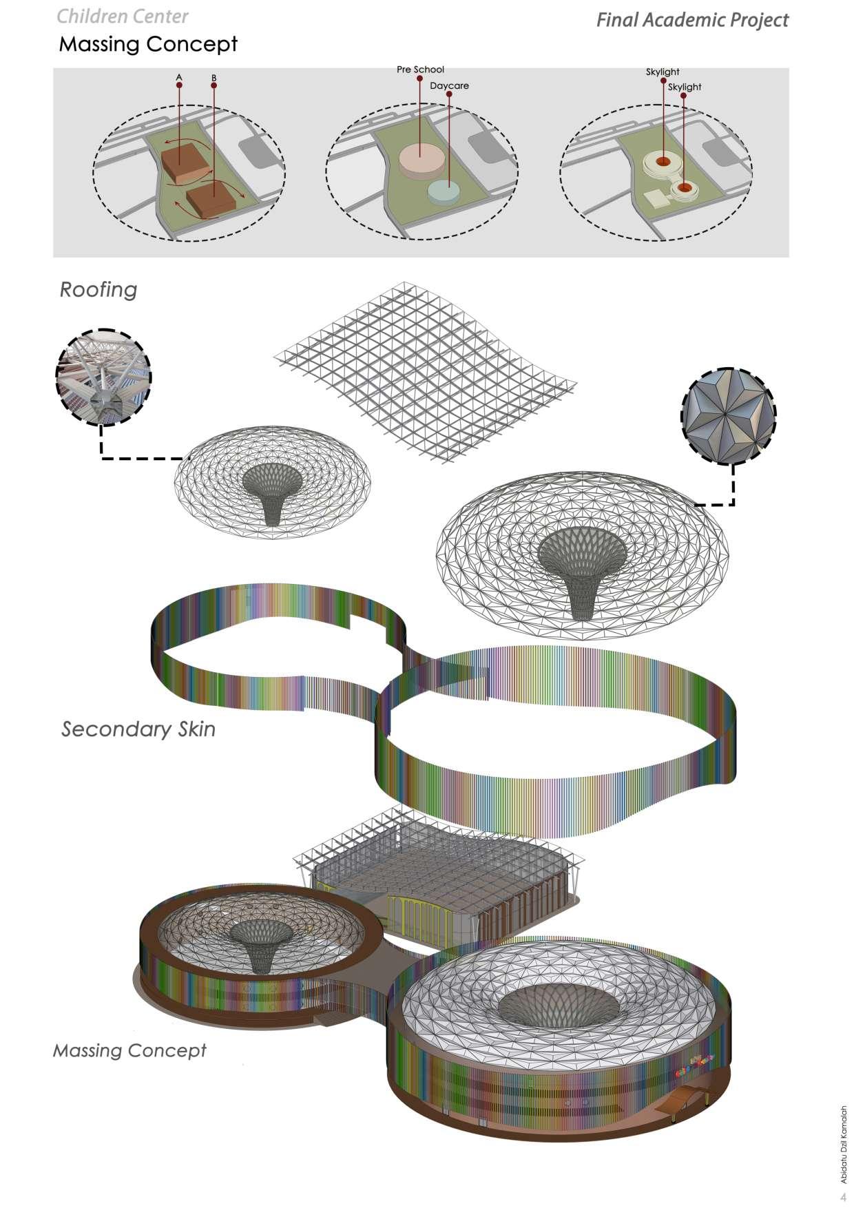 Portofolio Architecture by Abidatu dzil kamalah - Issuu