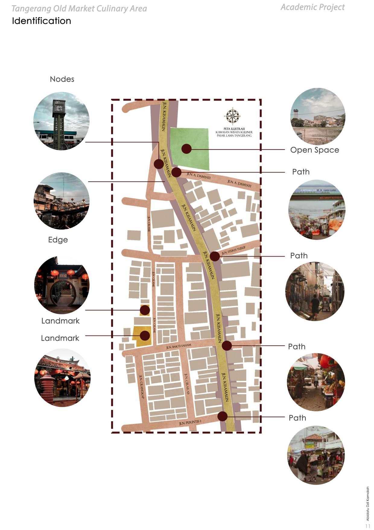 Portofolio Architecture by Abidatu dzil kamalah - Issuu