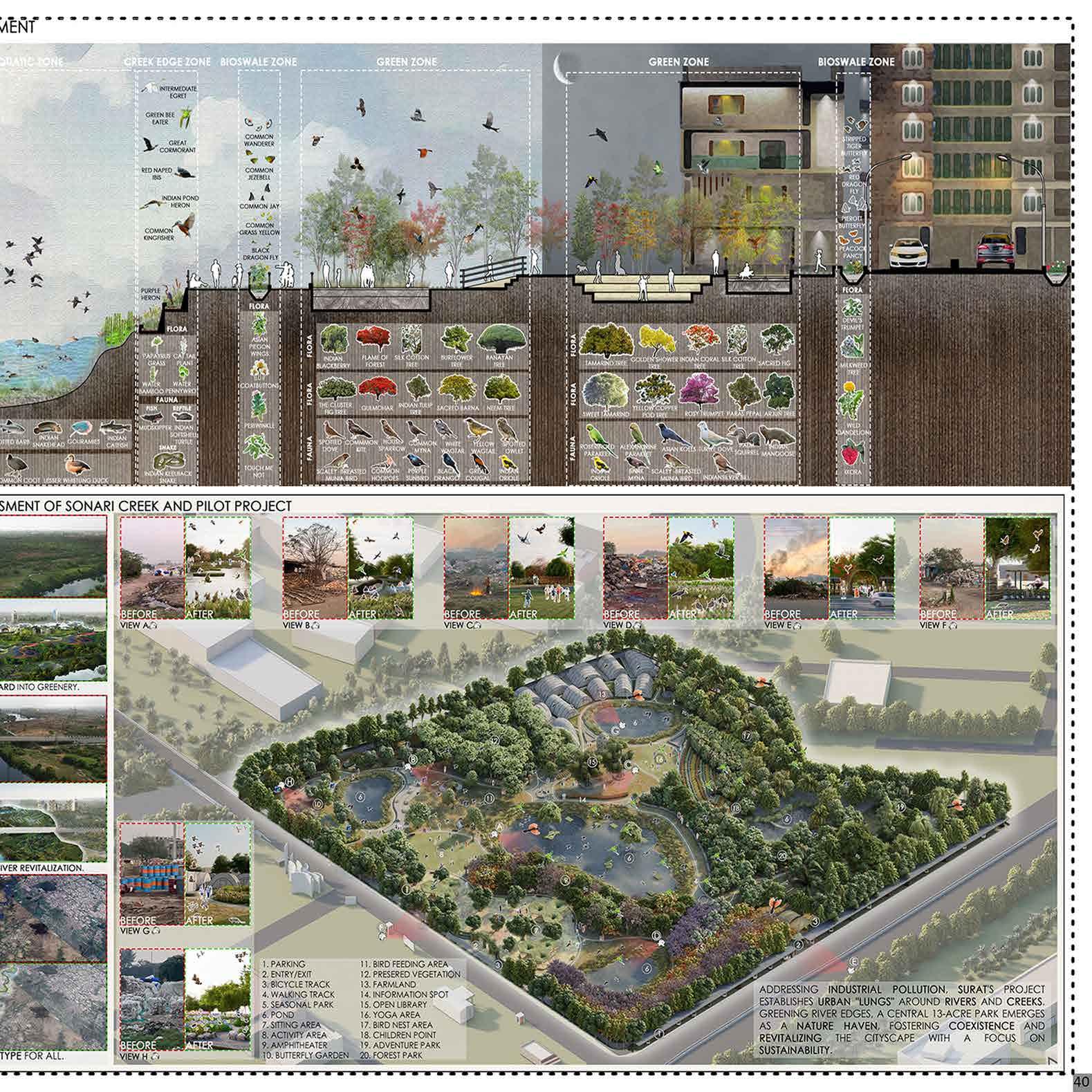 UBEDULLAH SHAIKH UNDERGRADUATE PORTFOLIO (2021-2024) by Shaikh Ubed - Issuu