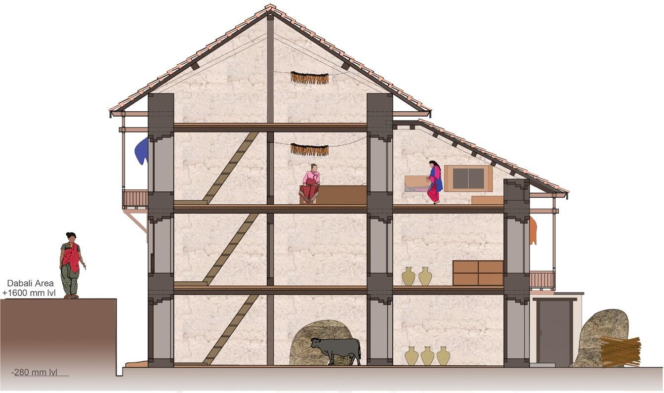 Kunchal Booklet by Saprina Mhrzn - Issuu