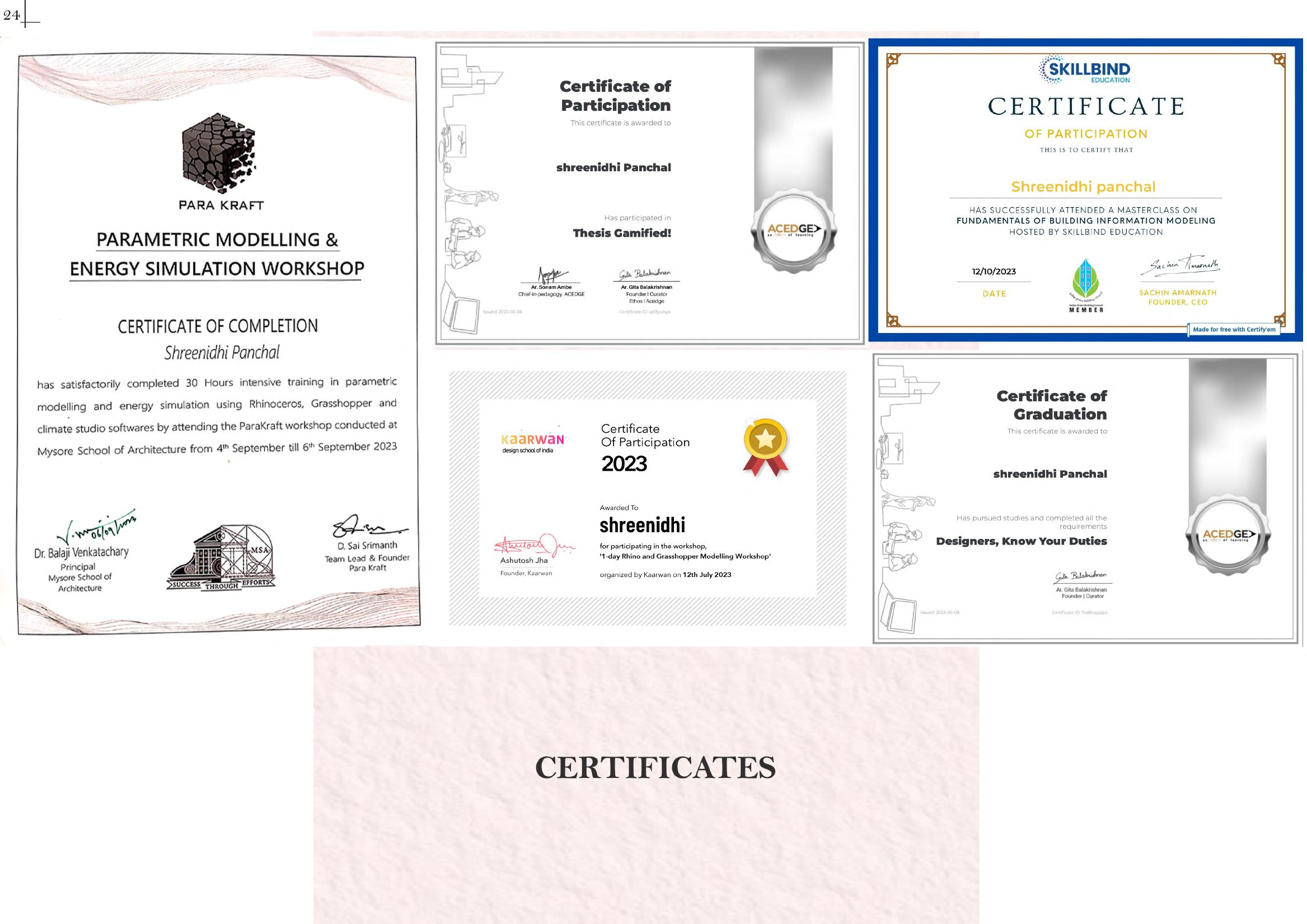 SHREENIDHI PANCHAL|UNDERGRADUATE ARCHITECTURE PORTFOLIO by Shreenidhi ...