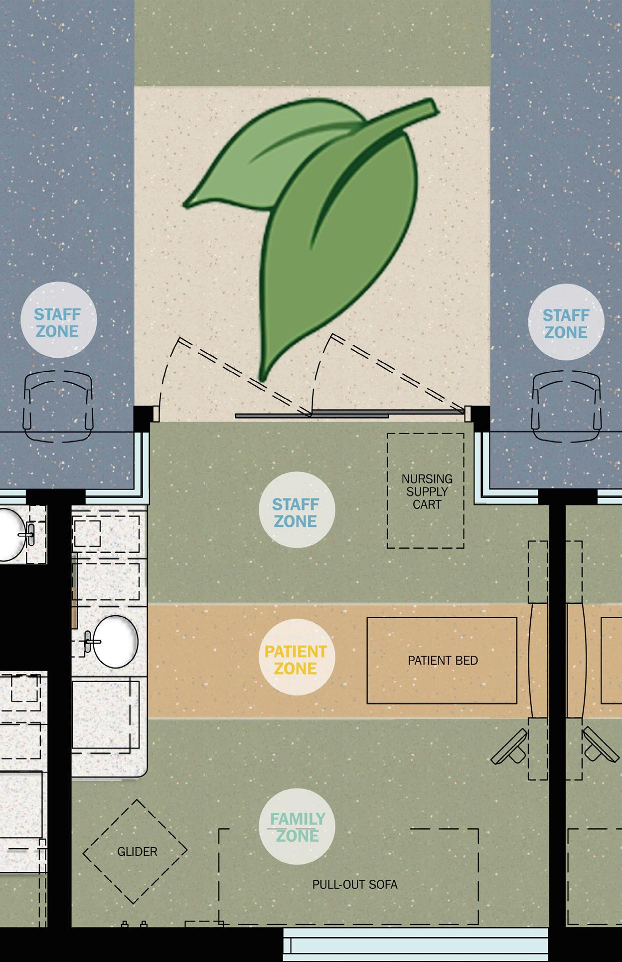 Neonatal Intensive Care Design by Page Southerland Page, Inc. - Issuu