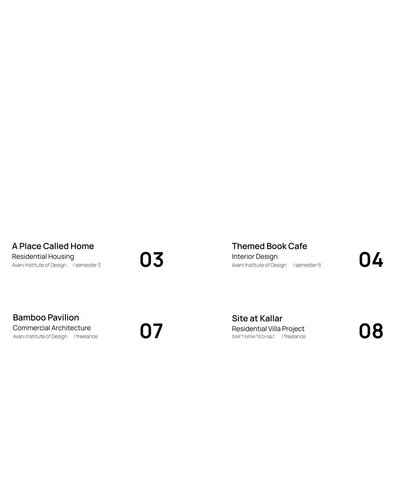 UG PORTFOLIO | PRANAV PRAKASH by Pranav Prakash - Issuu