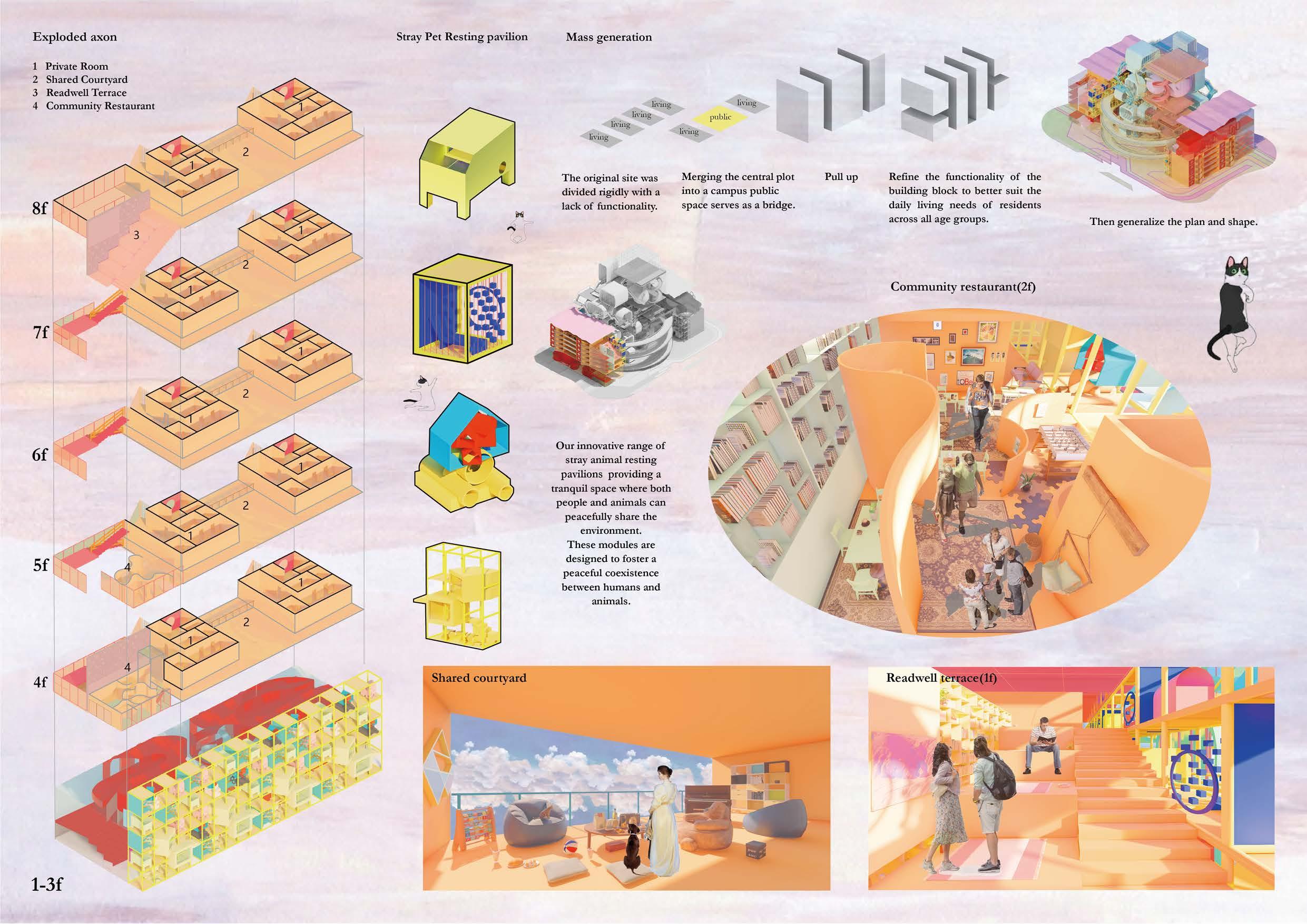 Architecture Portfolio of JINGYI WANG by JINGYI WANG - Issuu