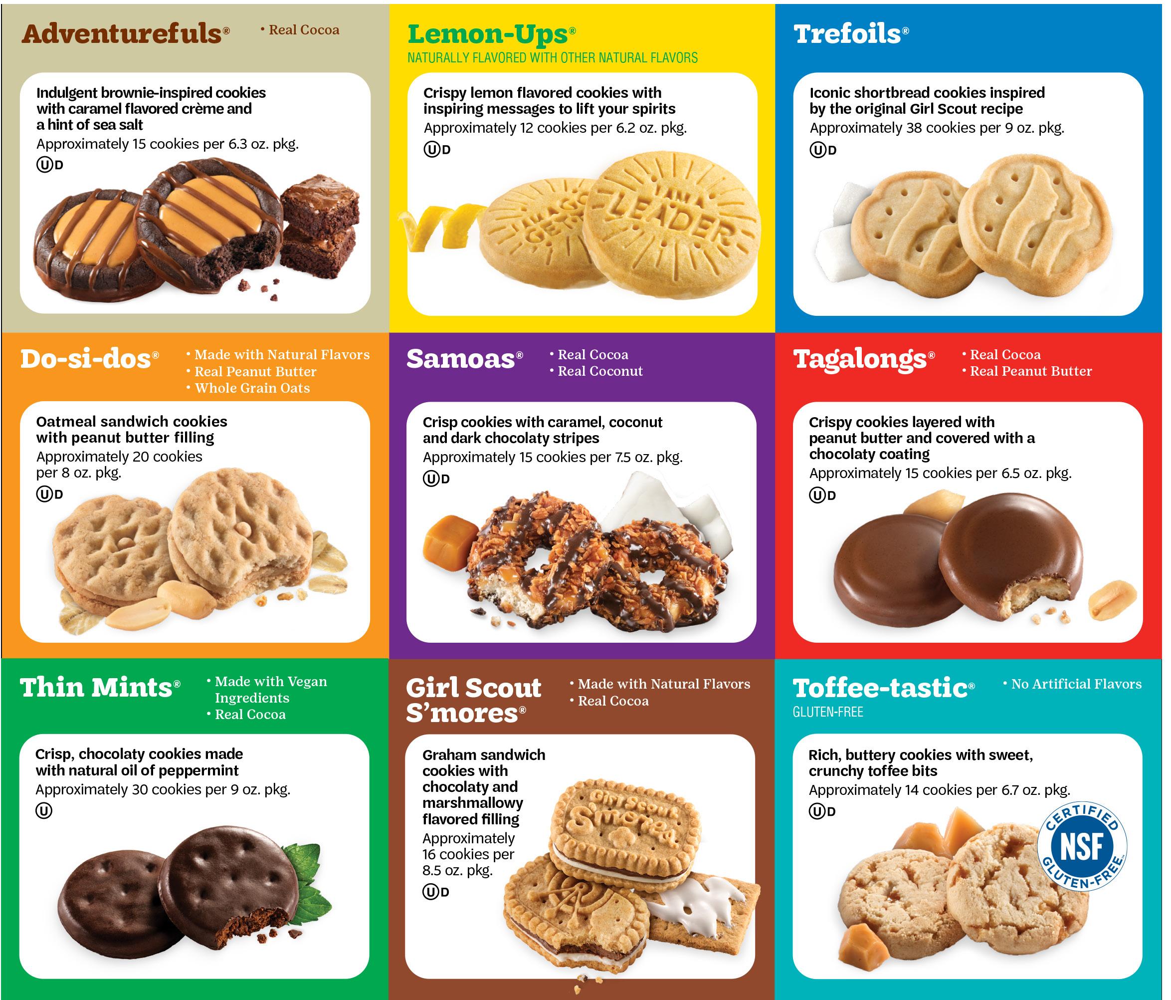 2025 Cookie Family Guide by gsofsi2020 - Issuu