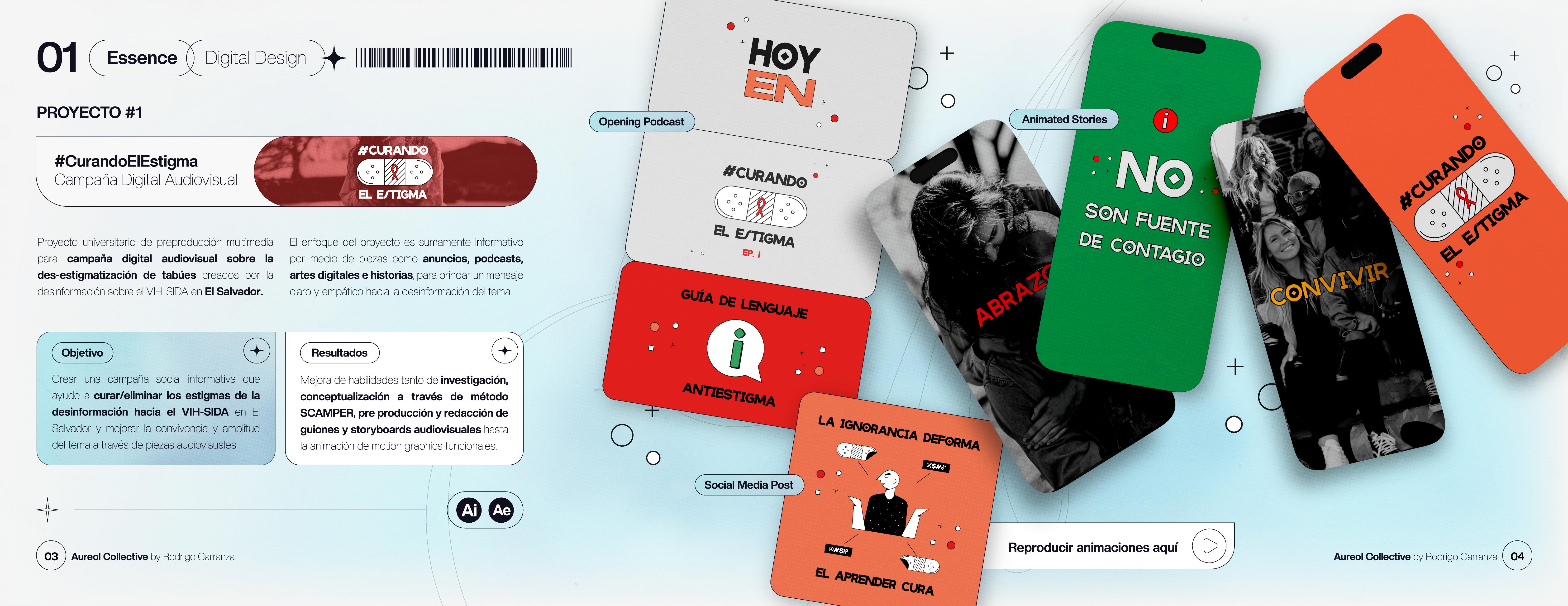 Aureol Collective - Portafolio Profesional 2024 by Rodrigo Carranza - Issuu