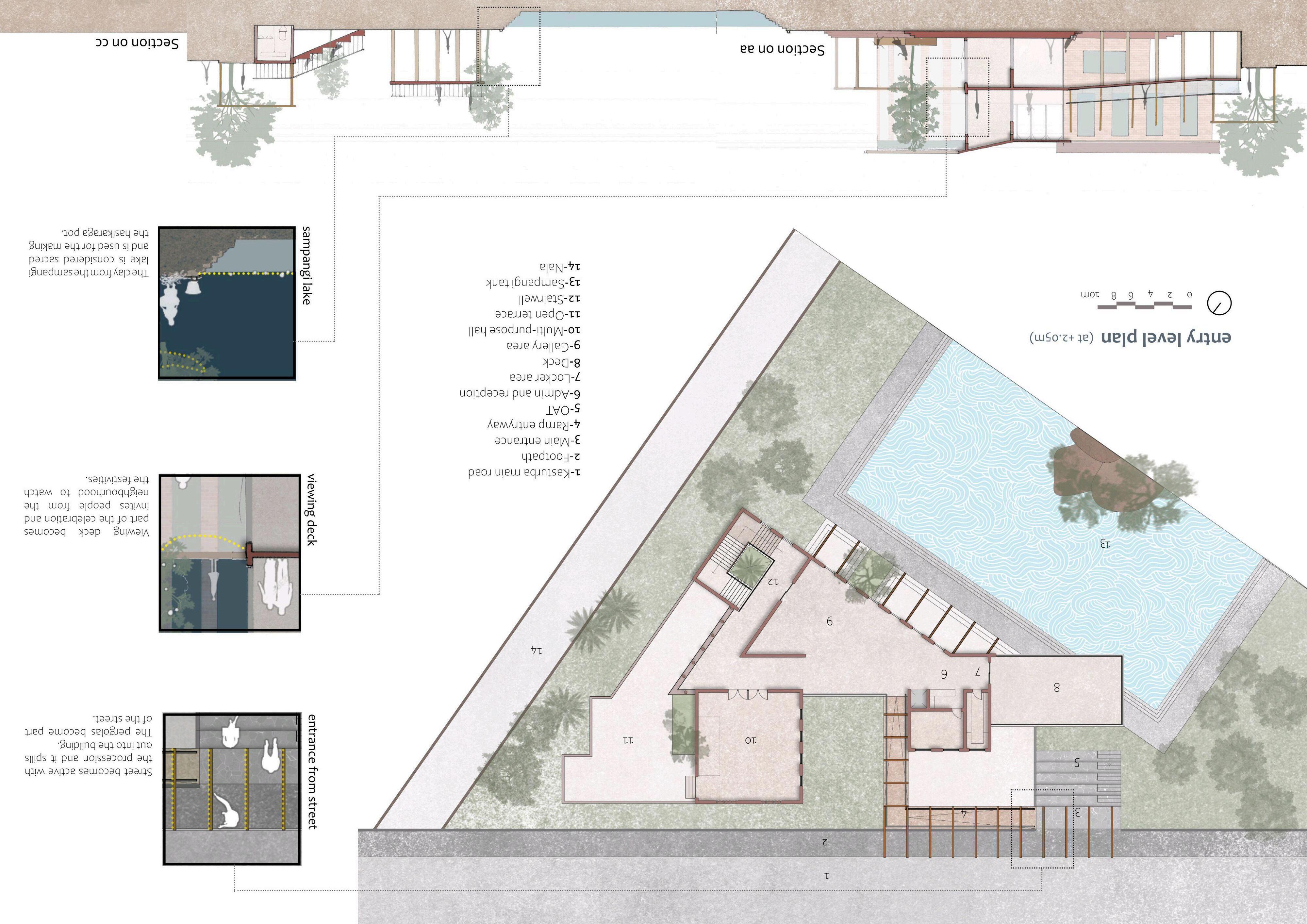B.Arch Undergraduate Portfolio 2020-2025 - Manasa Rao by Manasa Rao - Issuu