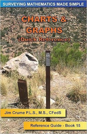 PDF Charts & Graphs (Surveying): Reference Guide (Surveying Mathematics ...