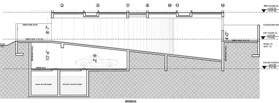 Architecture Portfolio 2024 by DEEPIKA PUPPALA - Issuu