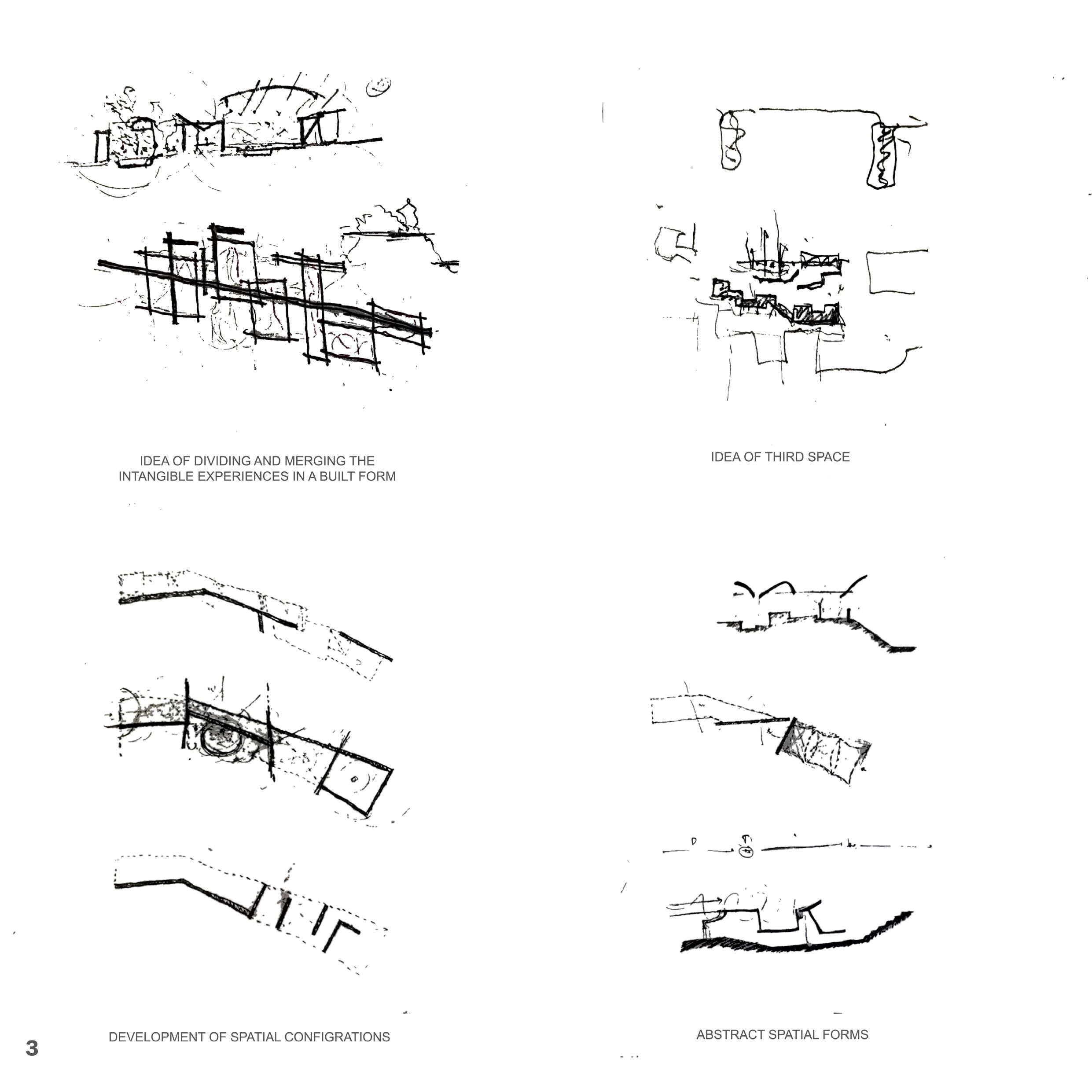 Keyur Gadhiya Architectural Portfolio by Keyur Gadhiya - Issuu
