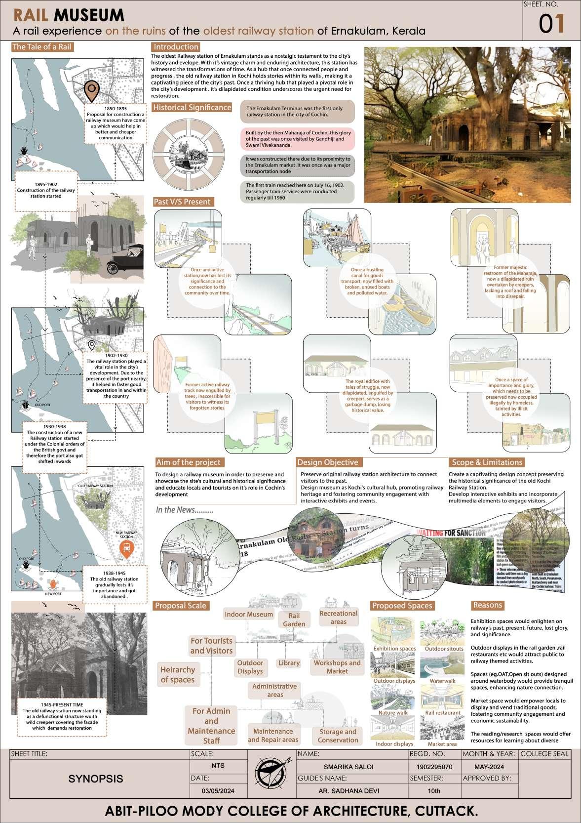 Bachelor of Architecture Thesis (Rail Museum) by Ar.Smarika Saloi - Issuu