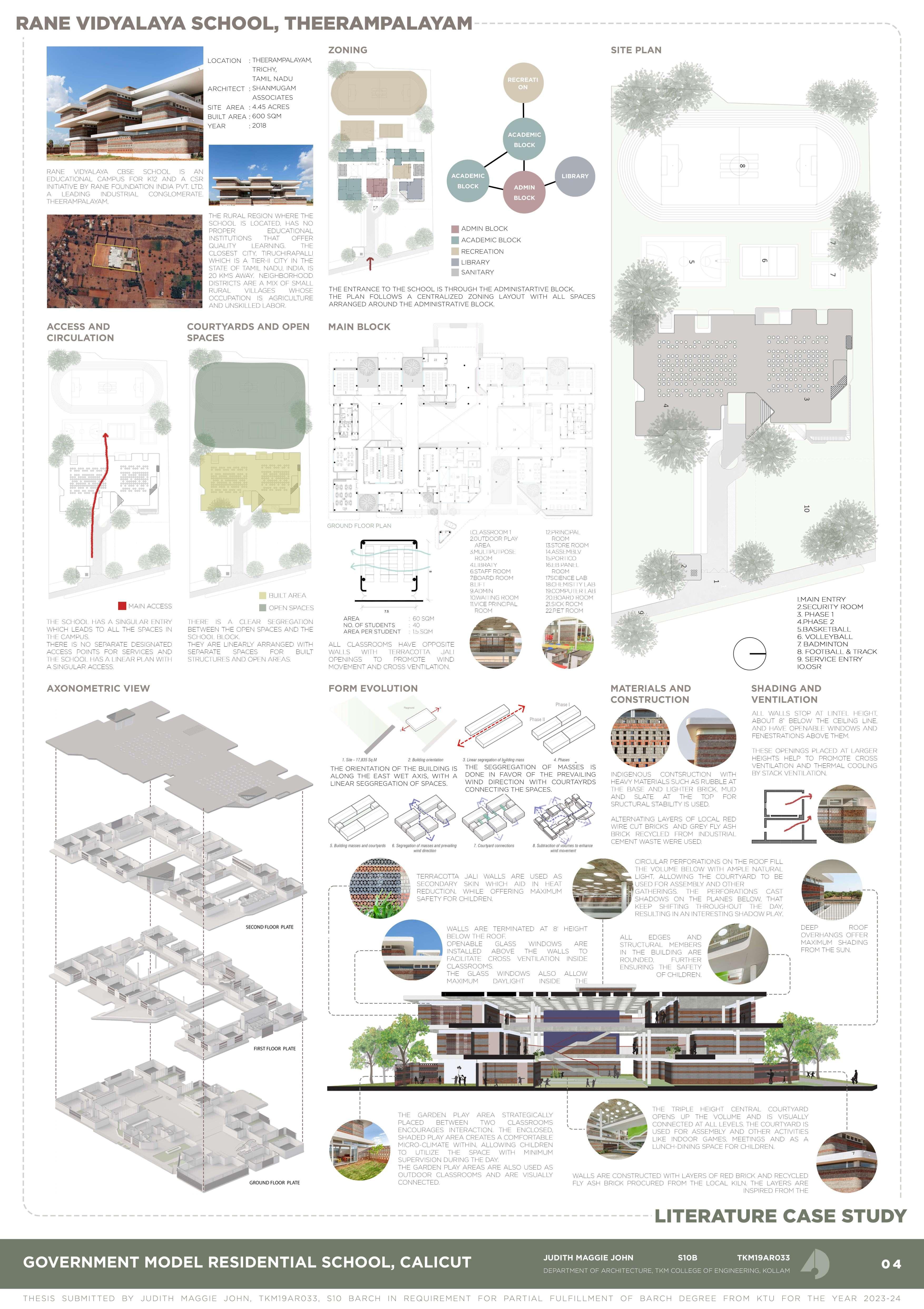 Government Model Residential School - Architecture Thesis by Judith ...