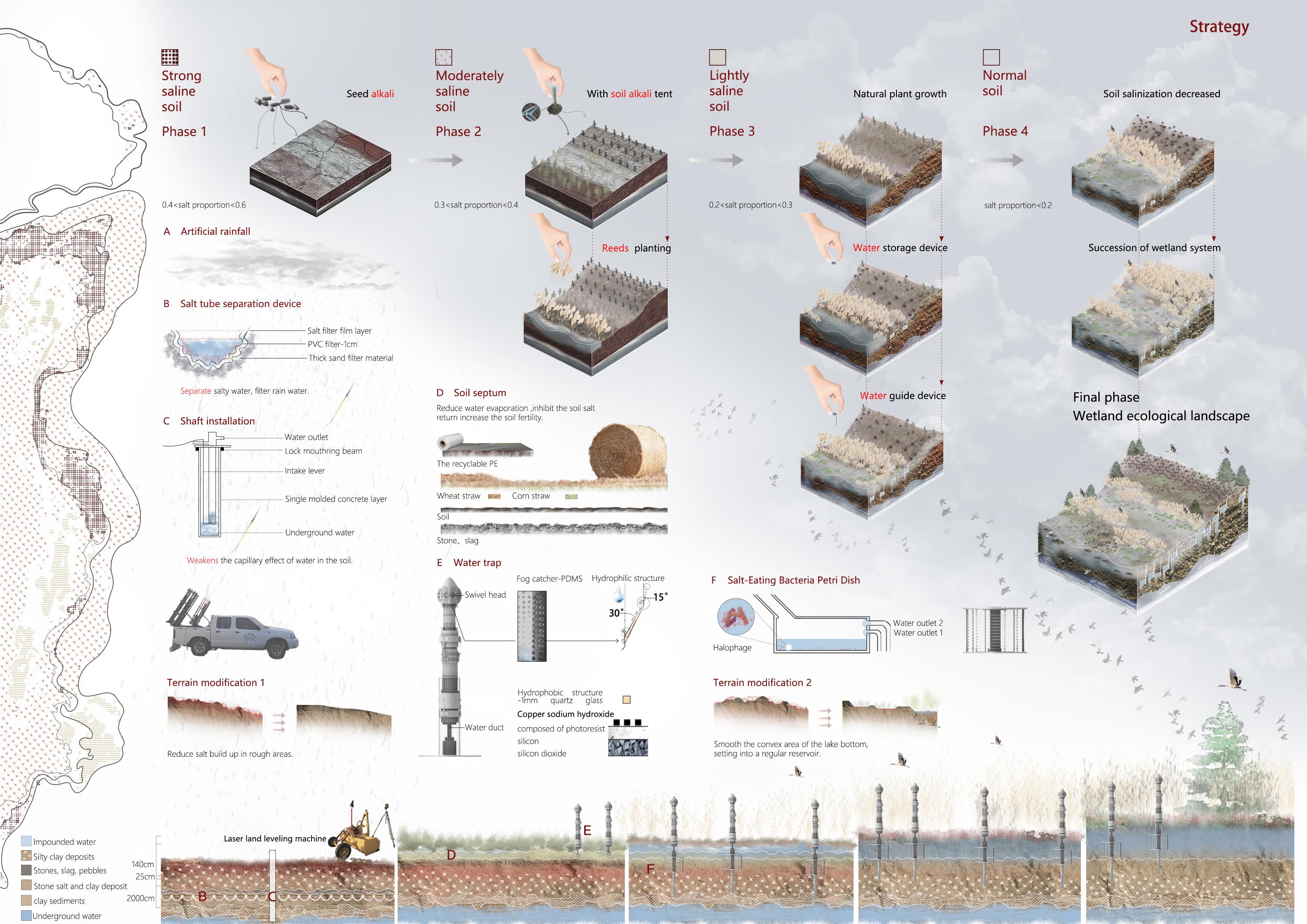 UCL-Design Portfolio For Architecture and Historic Urban Environments ...
