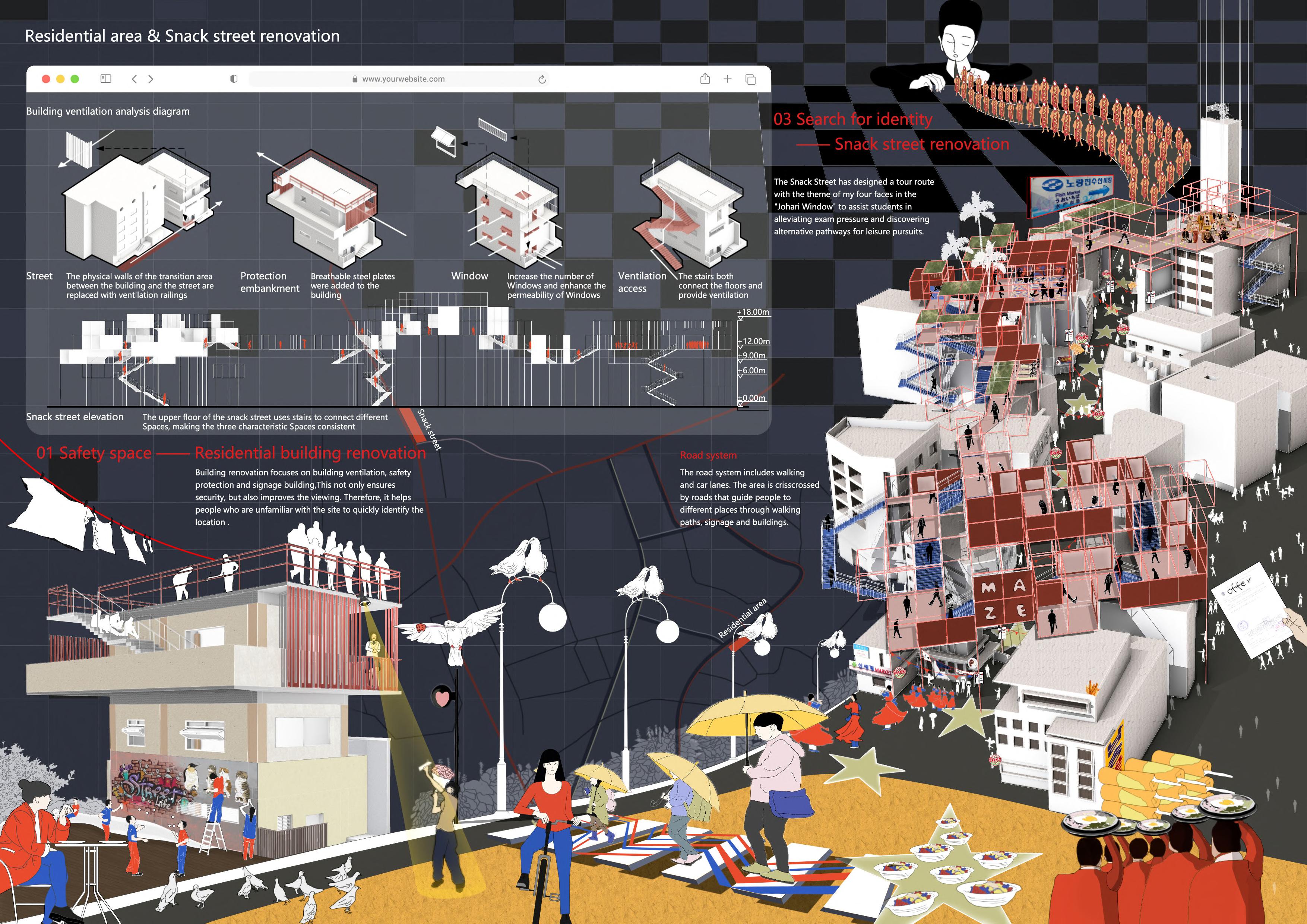 UCL-Design Portfolio For Landscape Architecture- Yanjun WAN by Yanjun ...