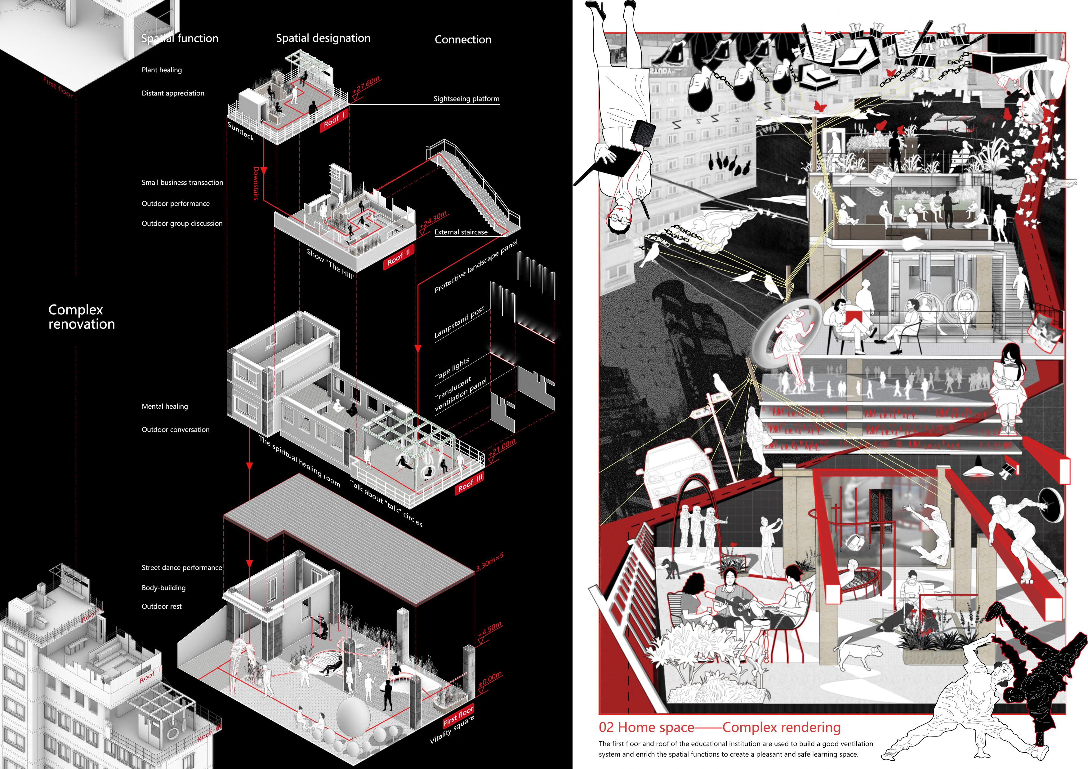 UCL-Design Portfolio For Landscape Architecture- Yanjun WAN by Yanjun ...
