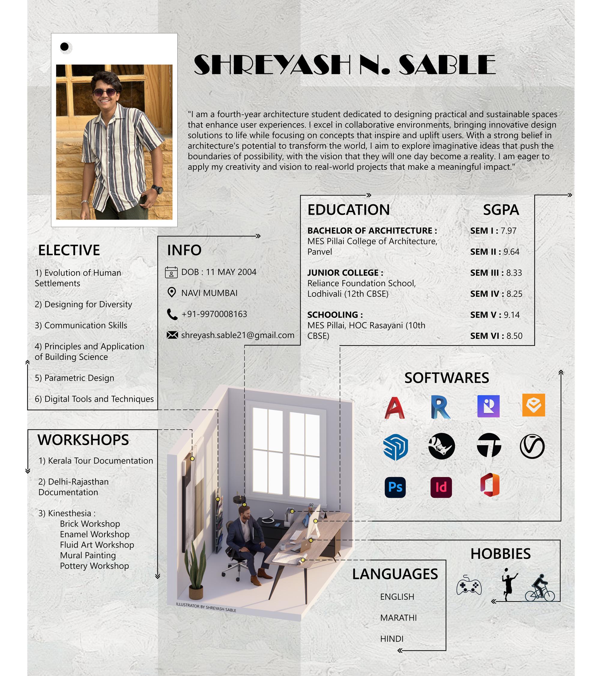 UNDERGRADUATE PORTFOLIO (2024) FOR INTERNSHIP by Shreyash Sable - Issuu