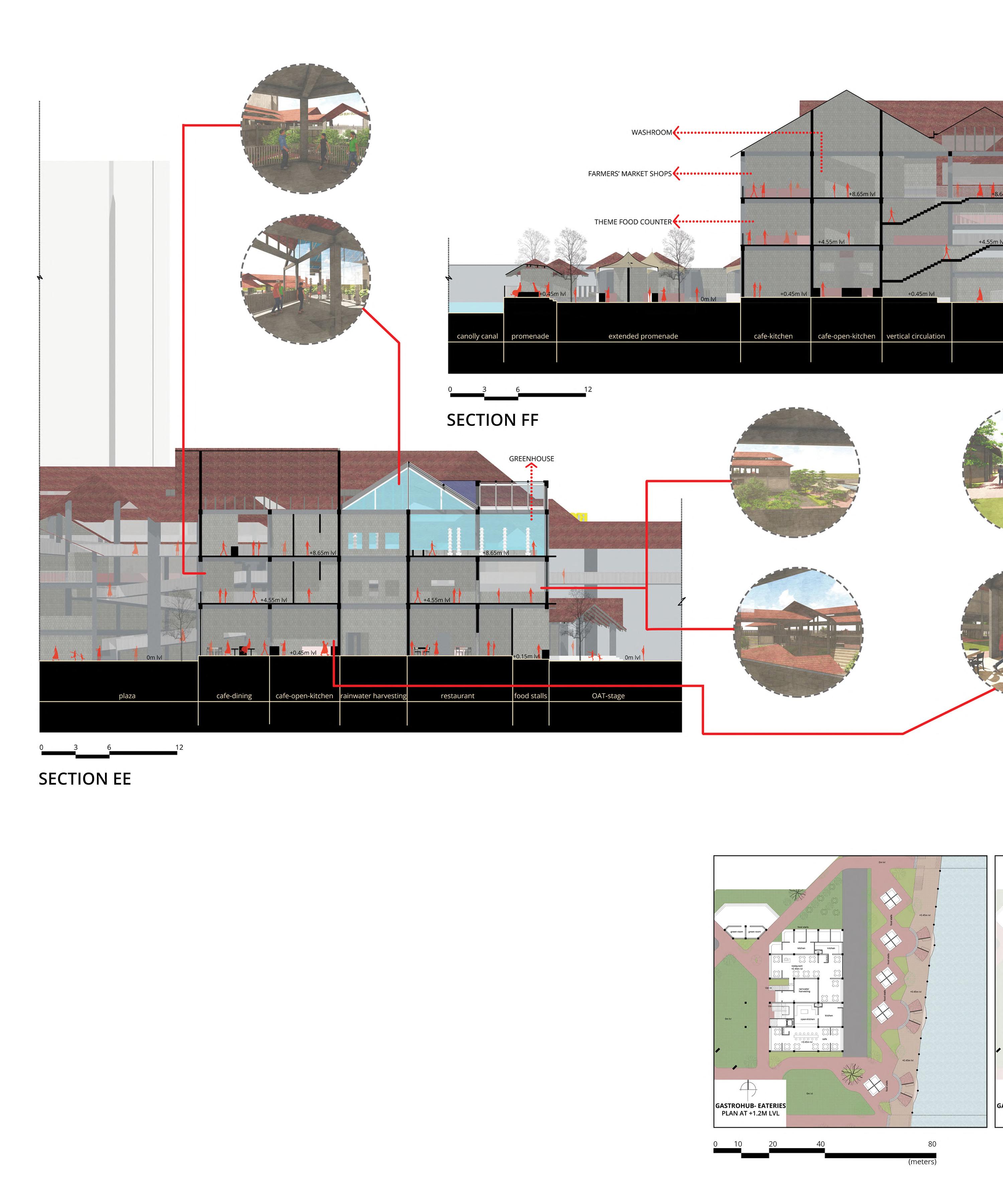 Architecture Portfolio by Fanah - Issuu