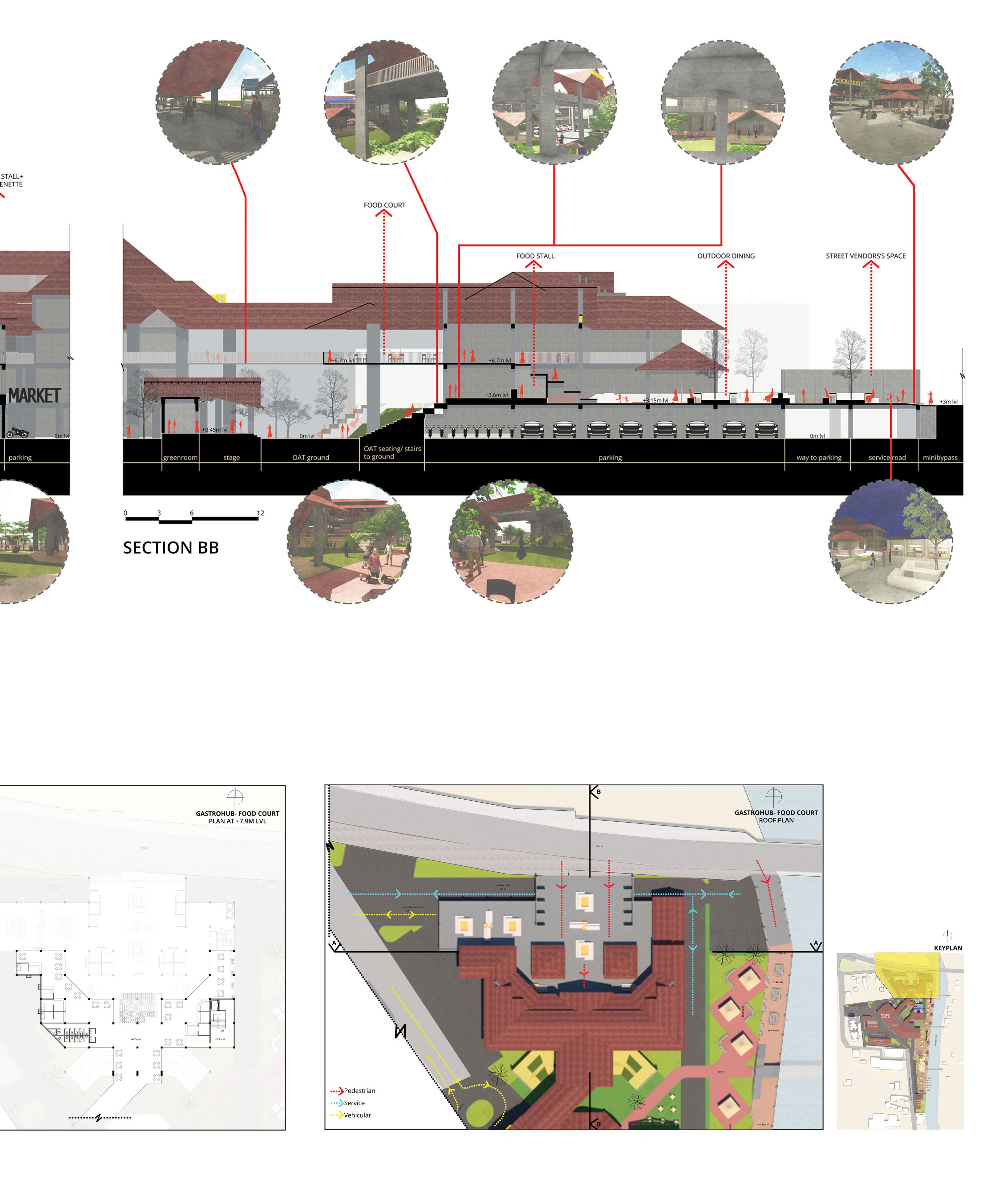 Architecture Portfolio by Fanah - Issuu