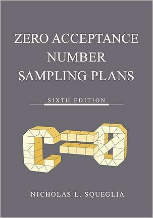 [PDF] Zero Acceptance Number Sampling Plans by Nicholas L Squeglia by ...