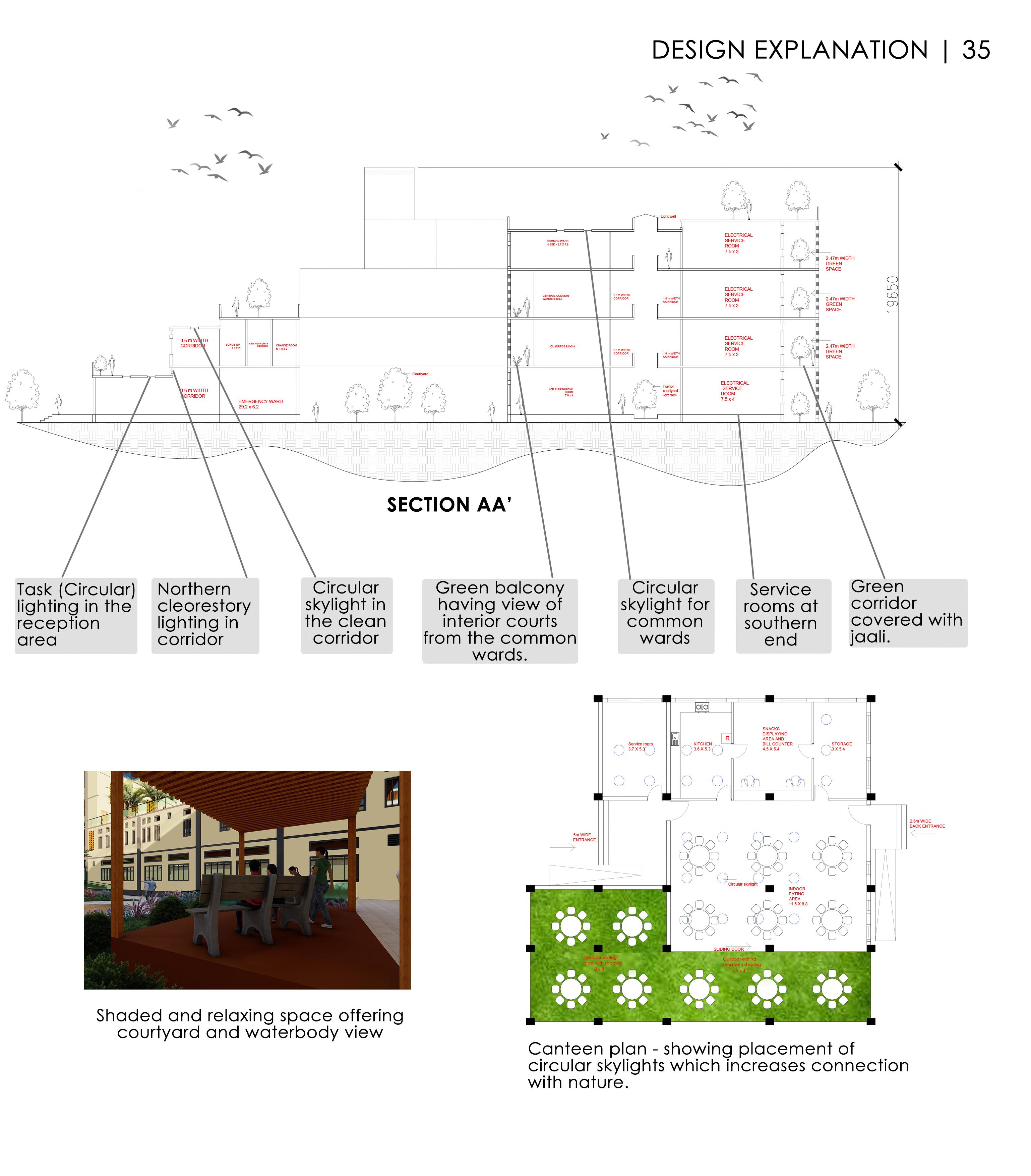 HARIHARAN K G - NITT - ARCHITECTURAL INTERNSHIP PORTFOLIO by ...