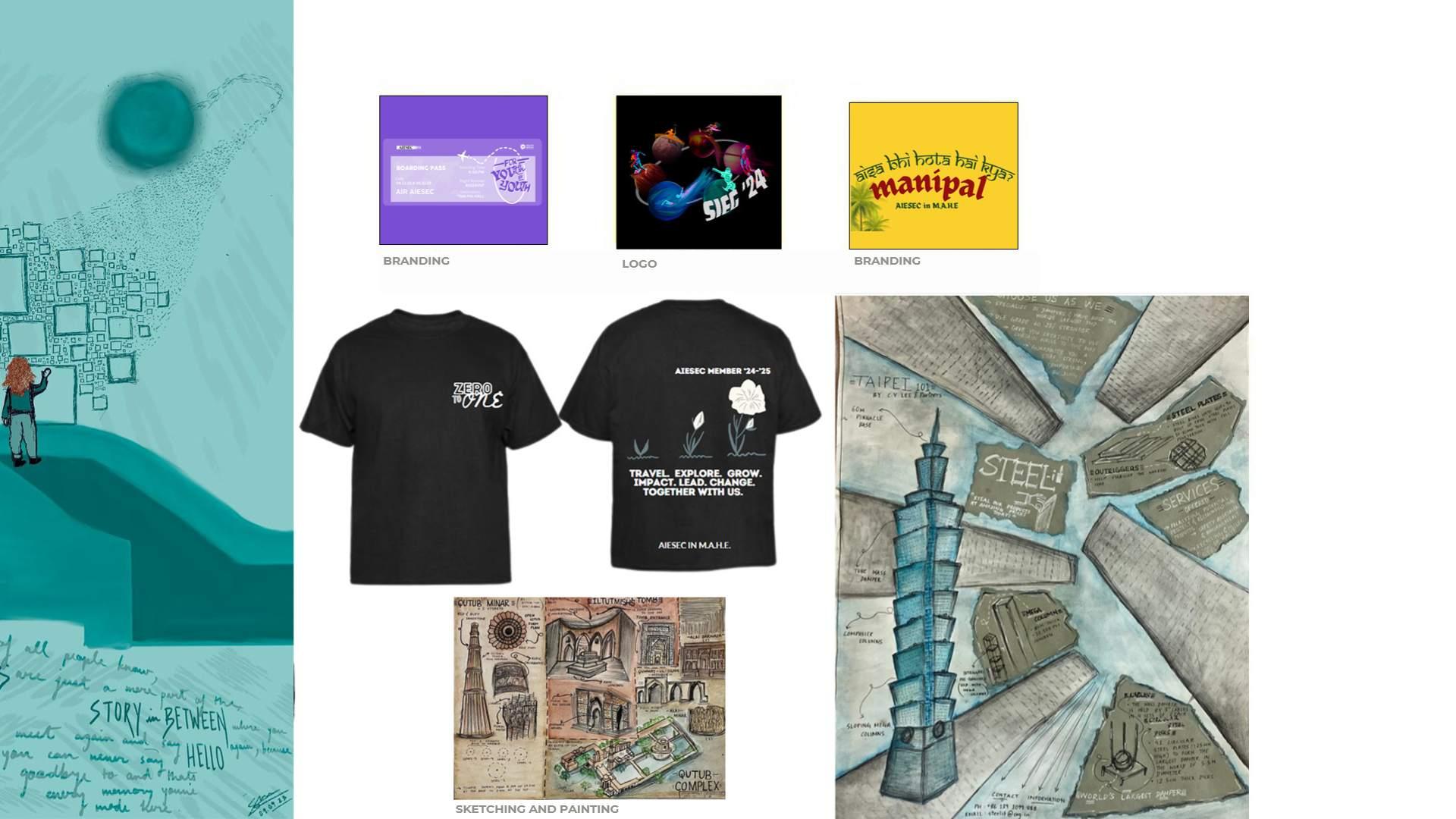 Shubhangi Sharma - Selected Works'24 by Shubhangi Sharma - Issuu