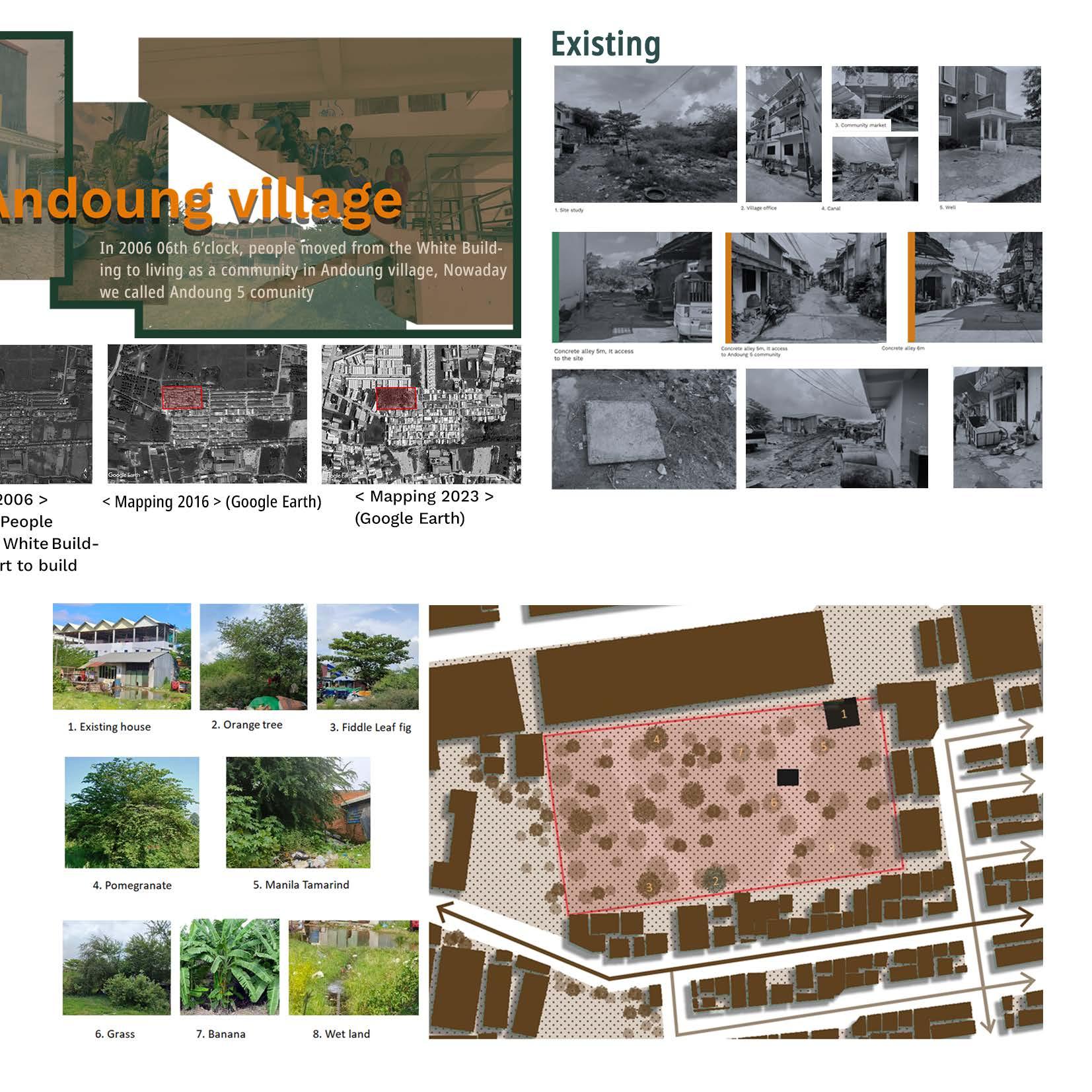 Architecture portfolio (part 1) by NGET Nakhim - Issuu