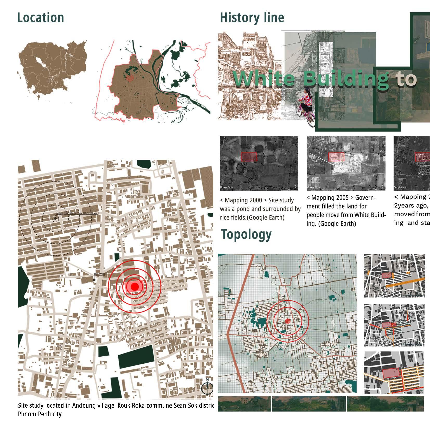 Architecture portfolio (part 1) by NGET Nakhim - Issuu
