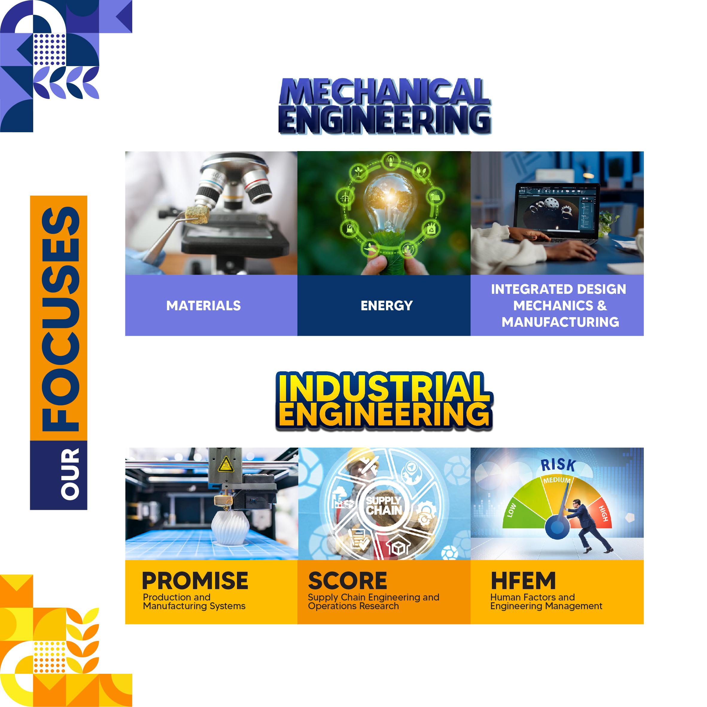 DTMI IUP UGM by DTMI Departemen Teknik Mesin dan Industri - Issuu