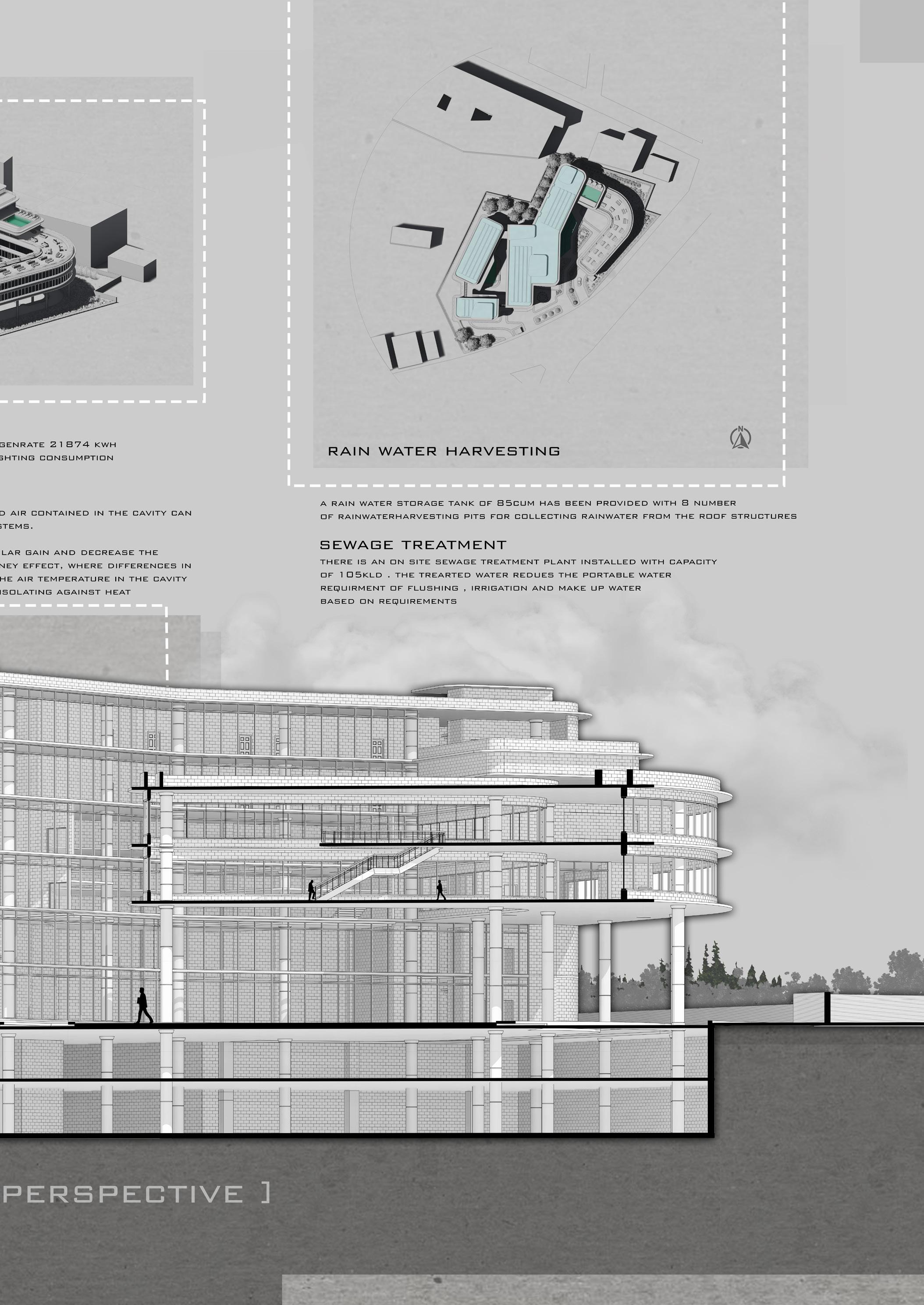 Architecture Portfolio - Pradeek Shankar by PRADEEK SHANKAR - Issuu