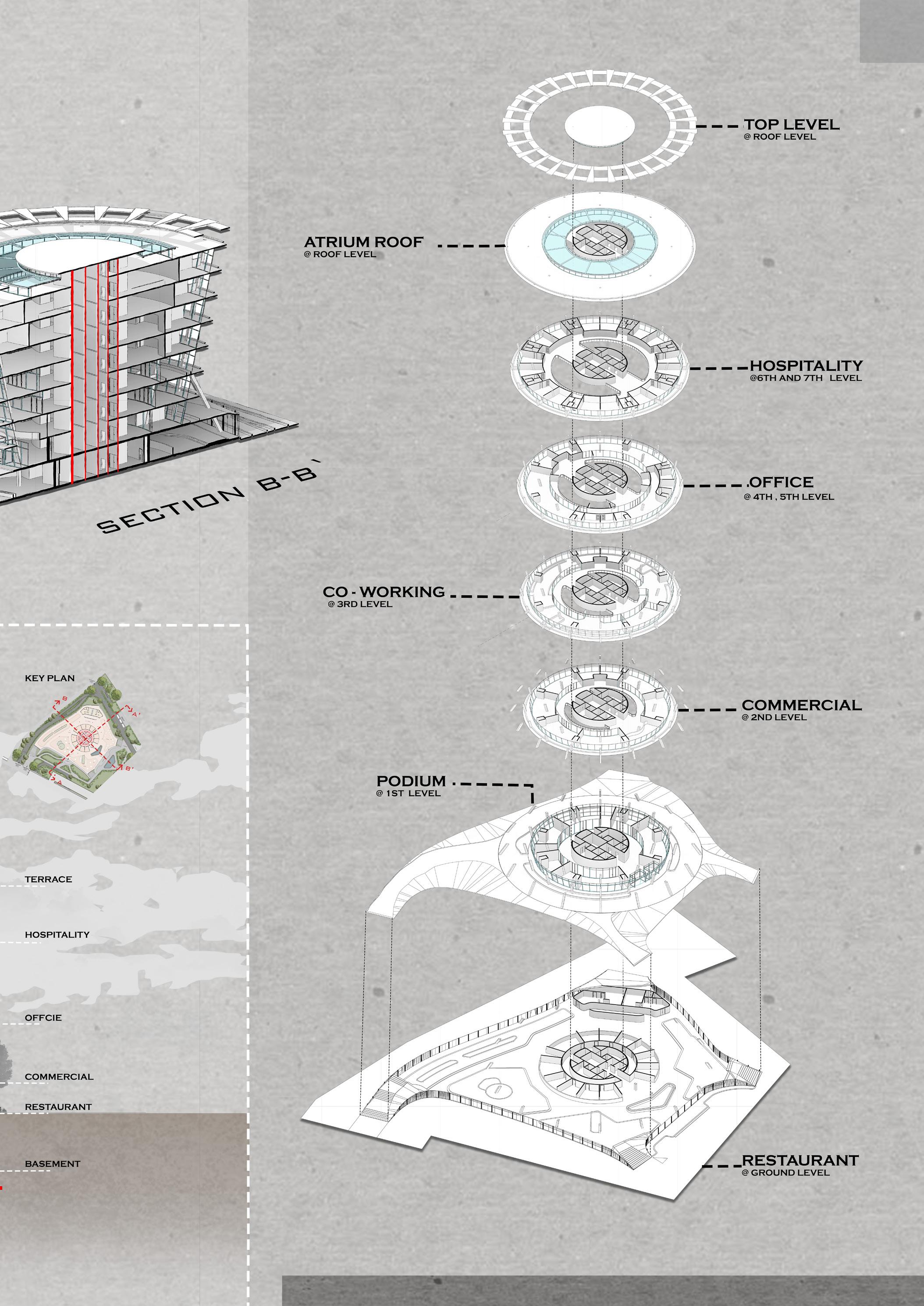 Architecture Portfolio - Pradeek Shankar by PRADEEK SHANKAR - Issuu