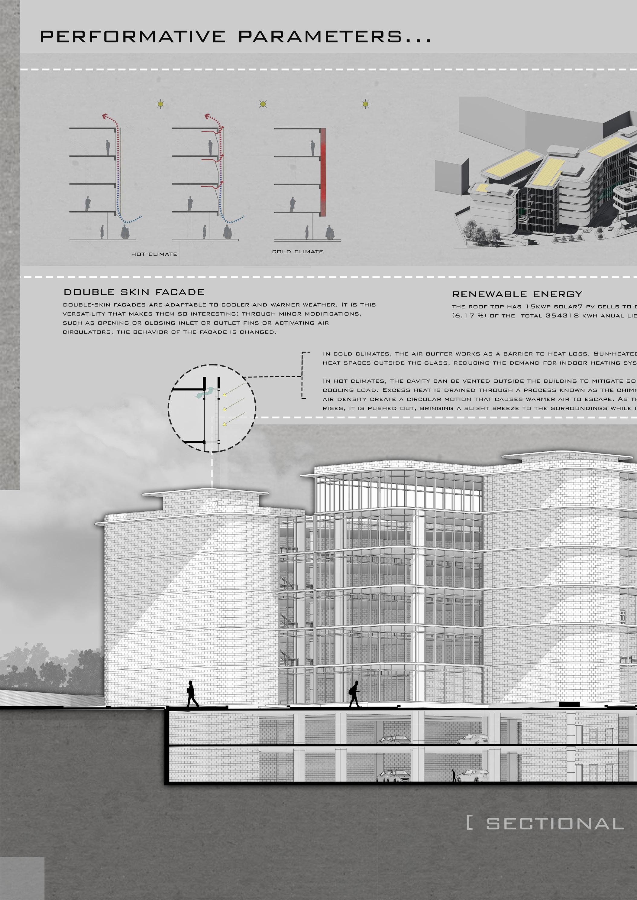 Architecture Portfolio - Pradeek Shankar by PRADEEK SHANKAR - Issuu