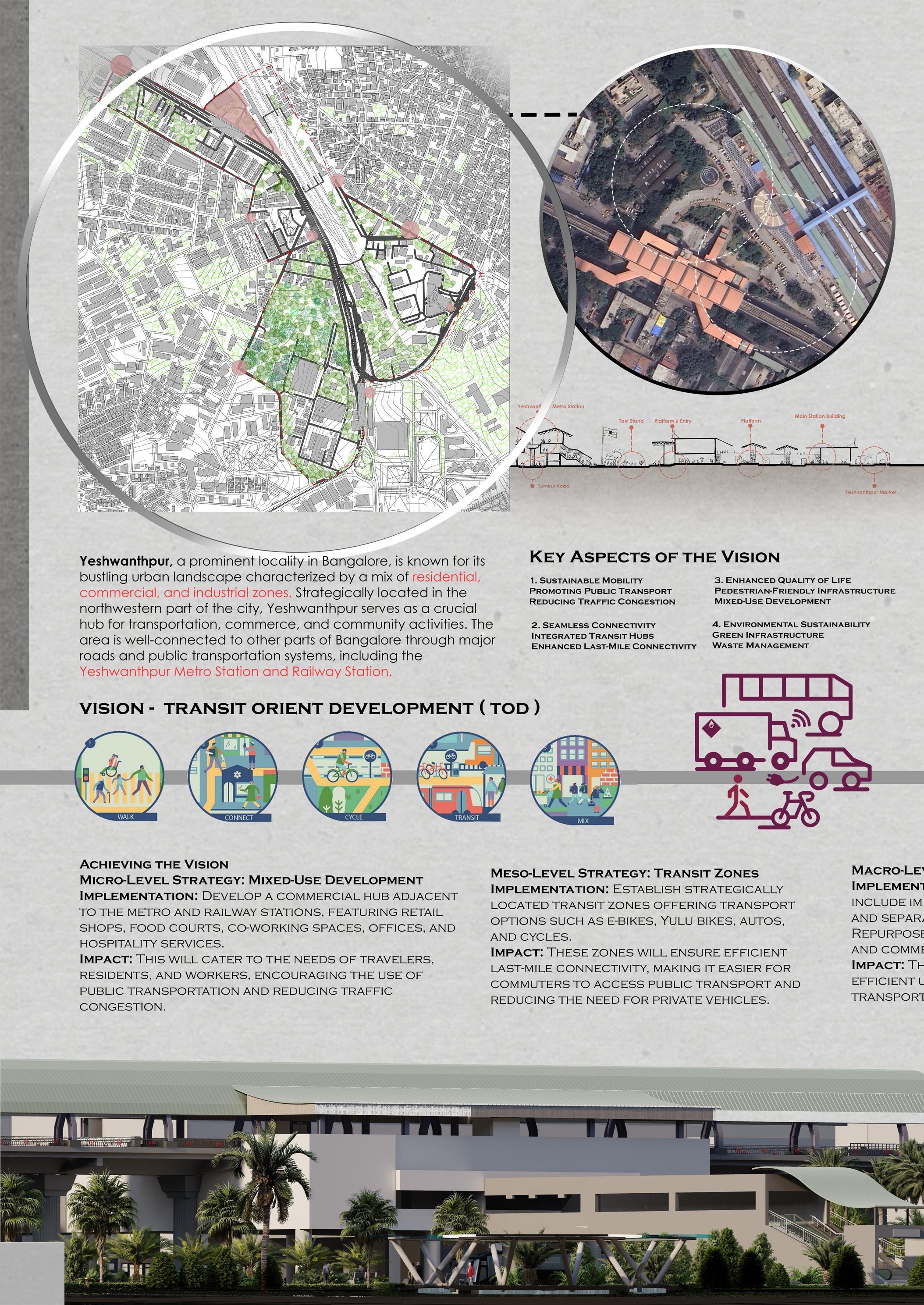 Architecture Portfolio - Pradeek Shankar by PRADEEK SHANKAR - Issuu