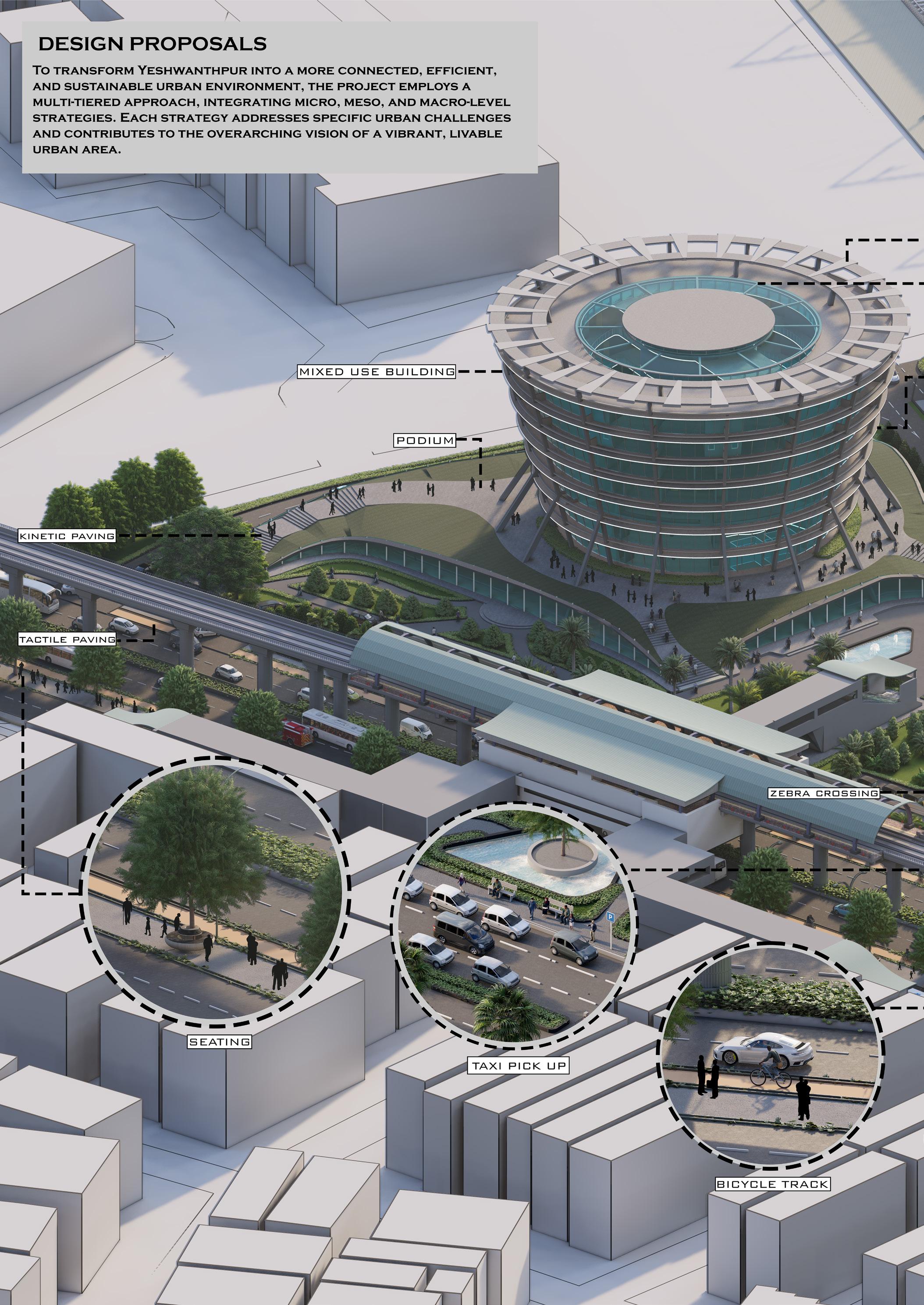 Architecture Portfolio - Pradeek Shankar by PRADEEK SHANKAR - Issuu