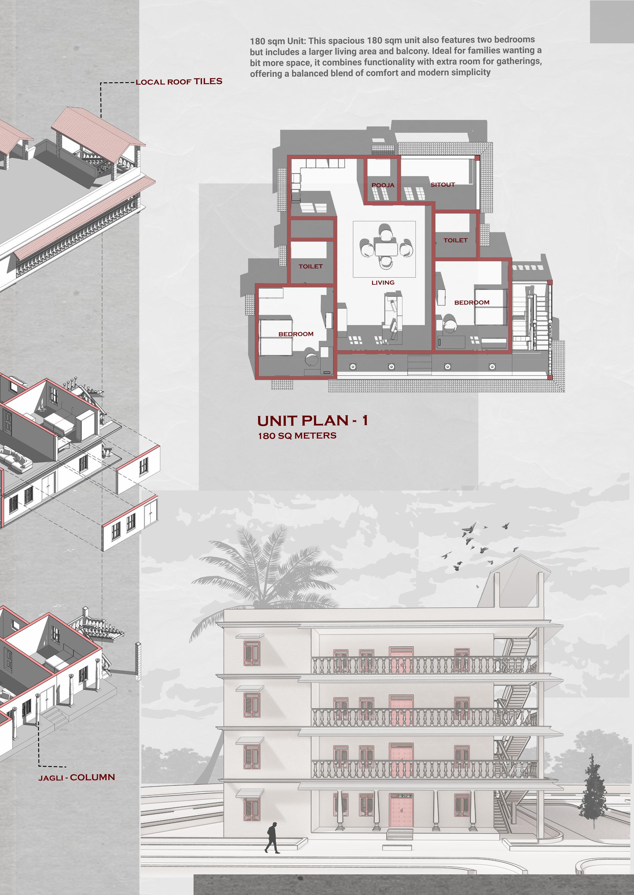 Architecture Portfolio - Pradeek Shankar by PRADEEK SHANKAR - Issuu