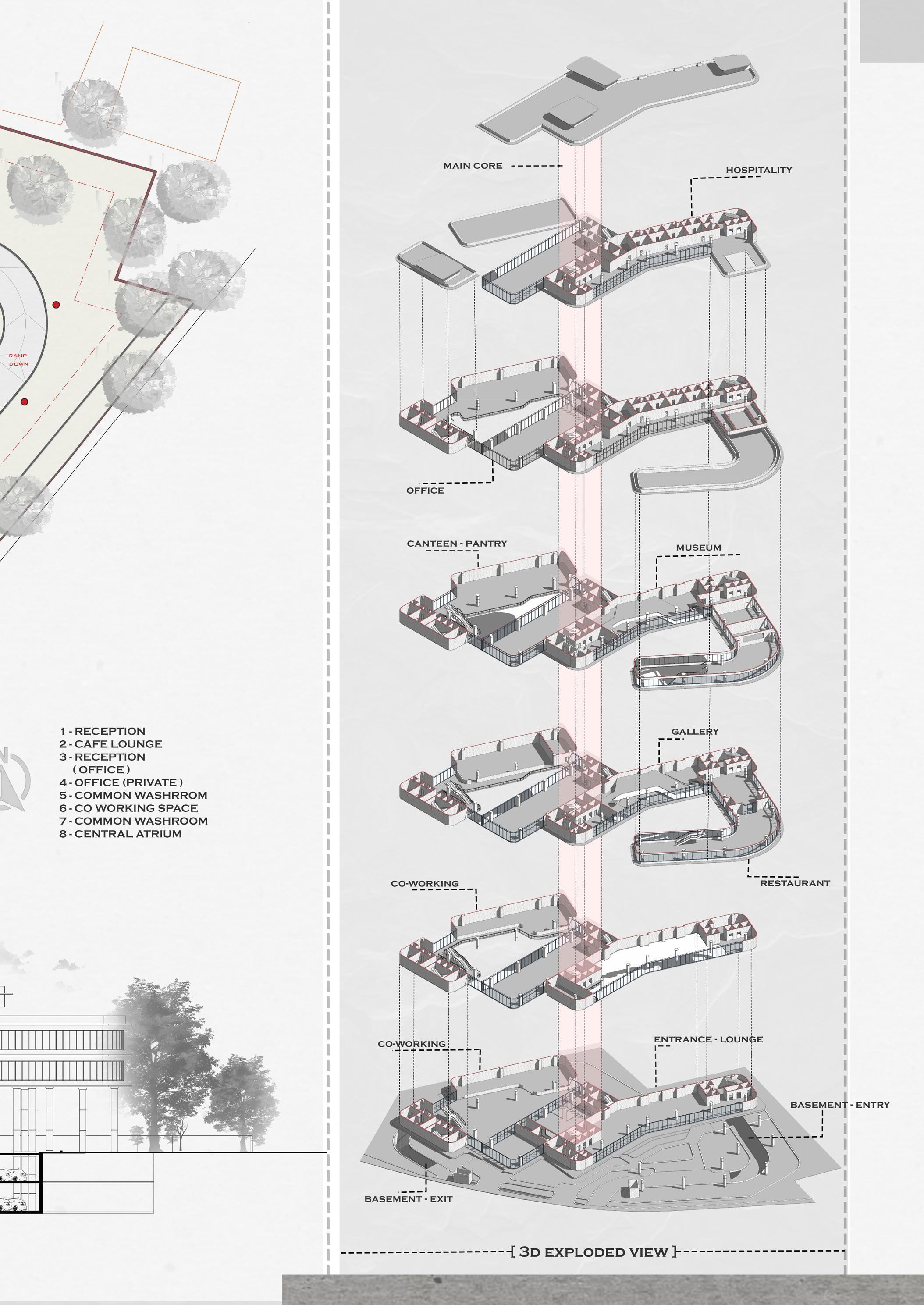 Architecture Portfolio - Pradeek Shankar by PRADEEK SHANKAR - Issuu