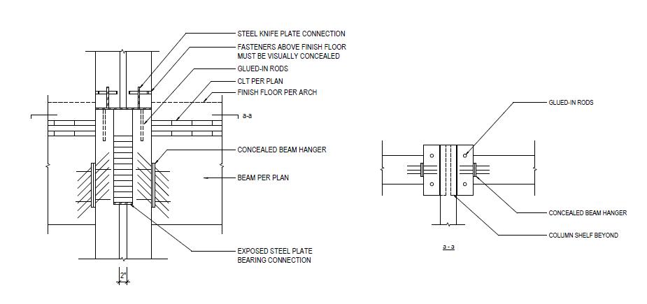 Timberlab: Delegated Connection Design by Timberlab - Issuu