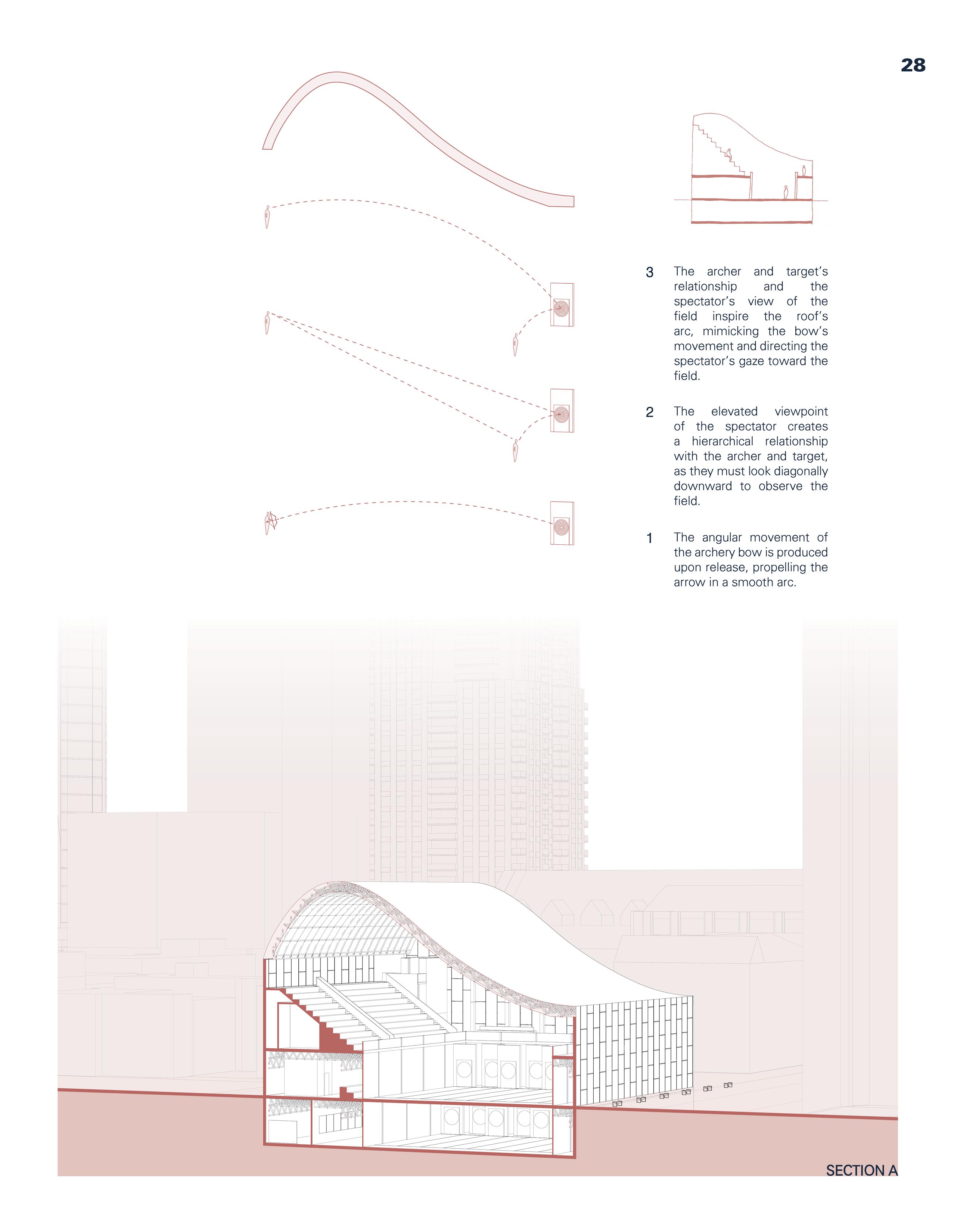 Dharshana Muhunthan Architectural Portfolio 2024 by dharshana.muhunthan - Issuu