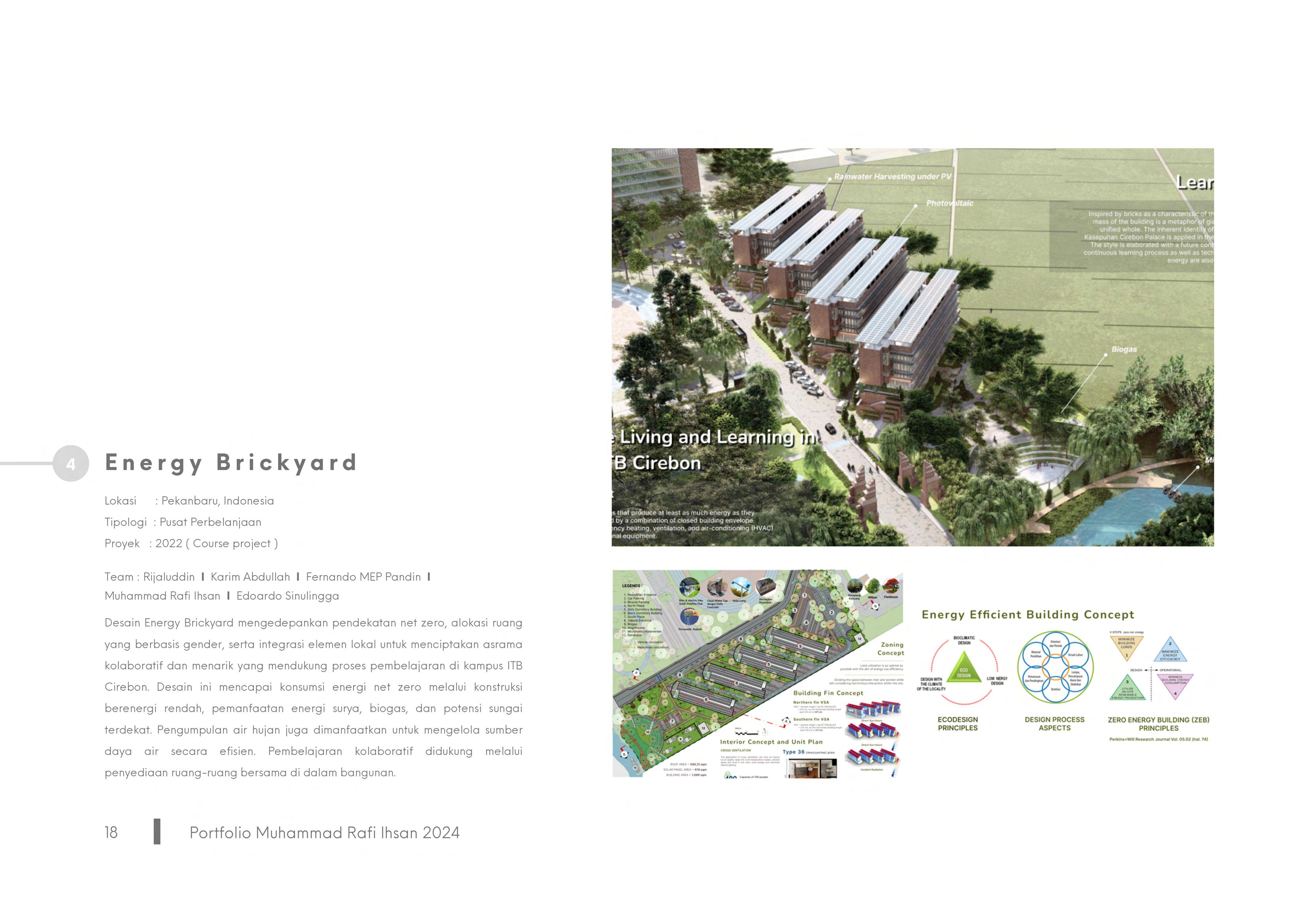 Architecture Portfolio by Muhammad Rafi Ihsan by mrafiihsan - Issuu