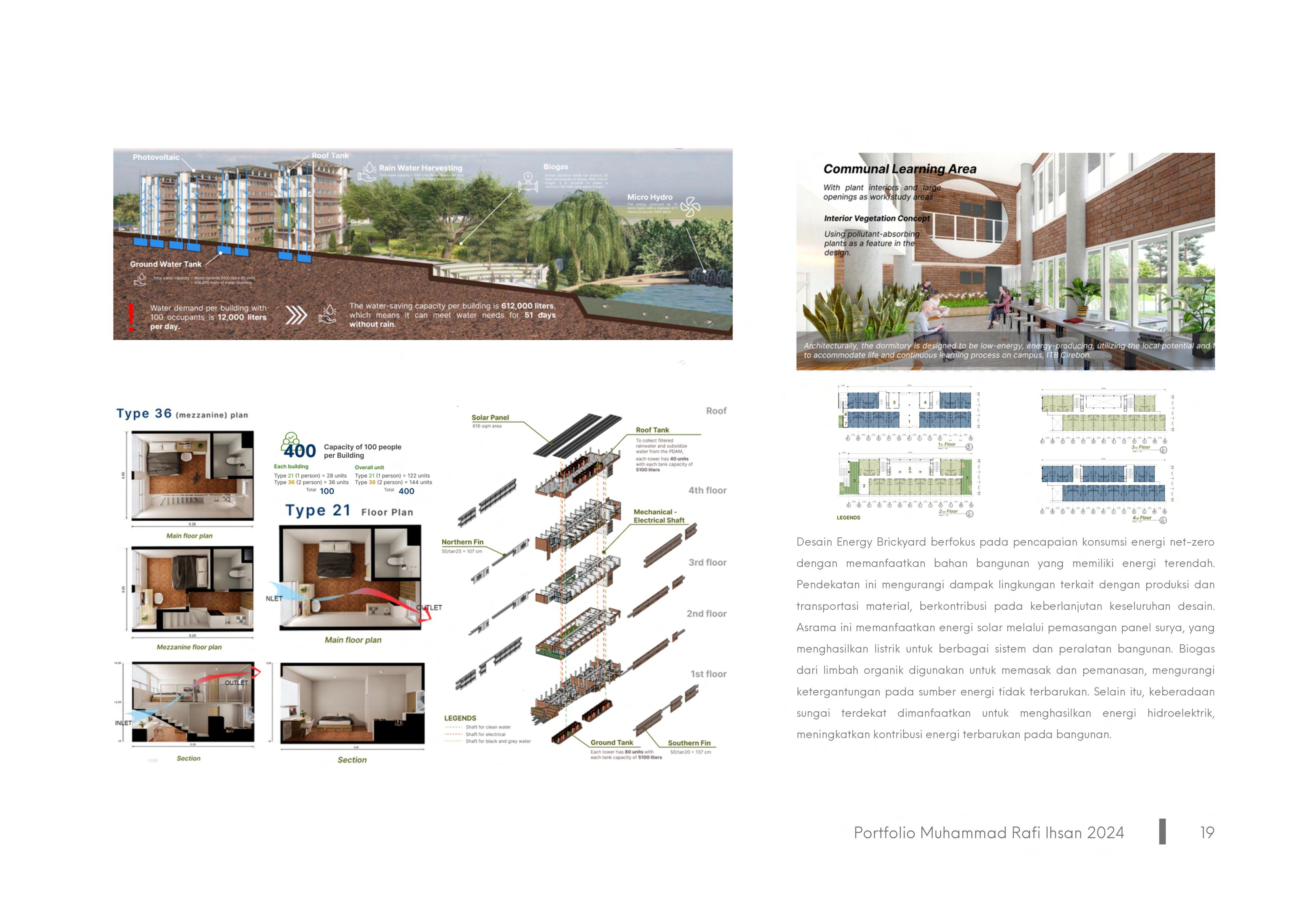 Architecture Portfolio by Muhammad Rafi Ihsan by mrafiihsan - Issuu