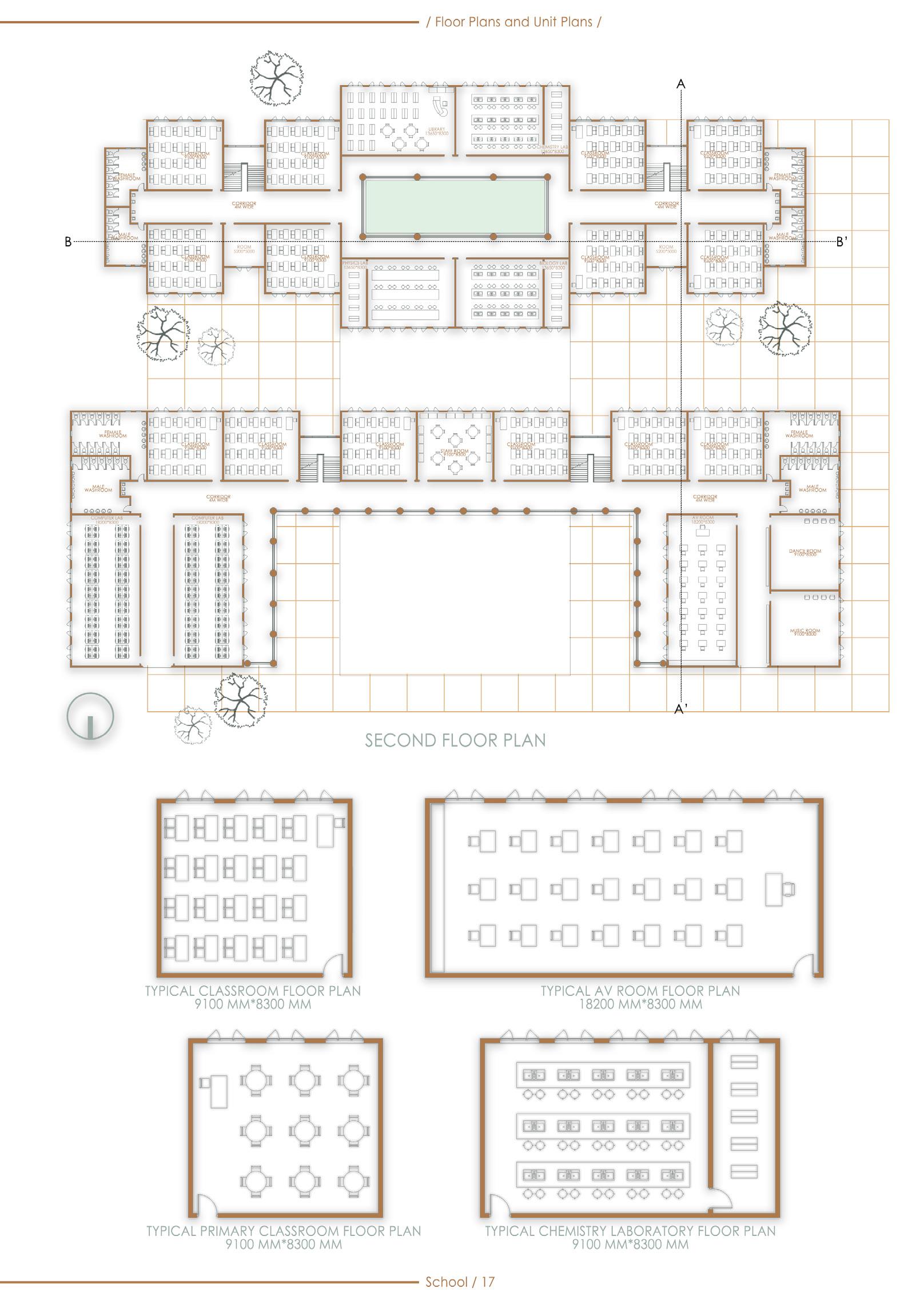 Anirudh Singh | Architecture Portfolio | MNIT Jaipur | 2021-2024 by ...
