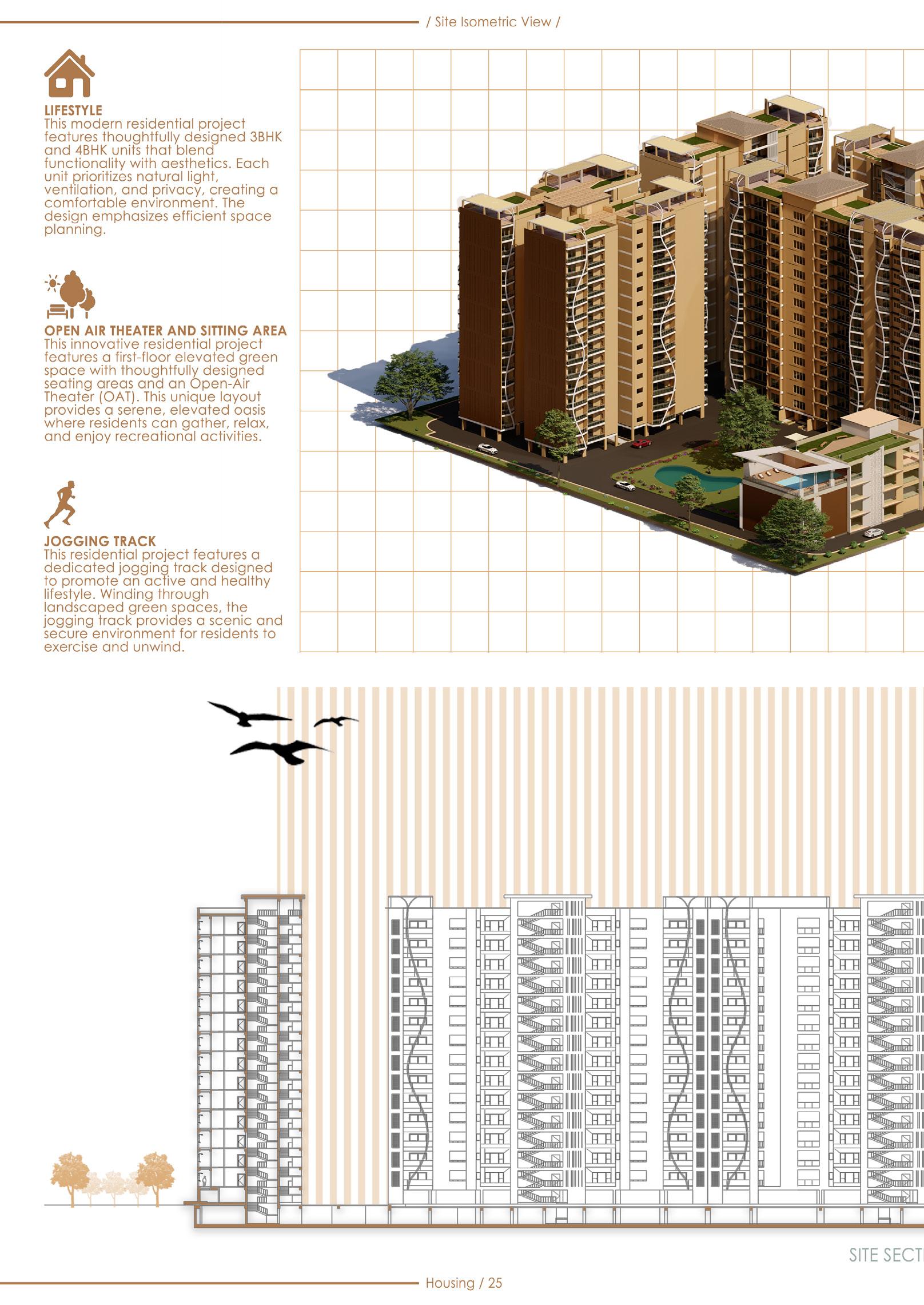 Anirudh Singh | Architecture Portfolio | MNIT Jaipur | 2021-2024 by Anirudh Singh - Issuu