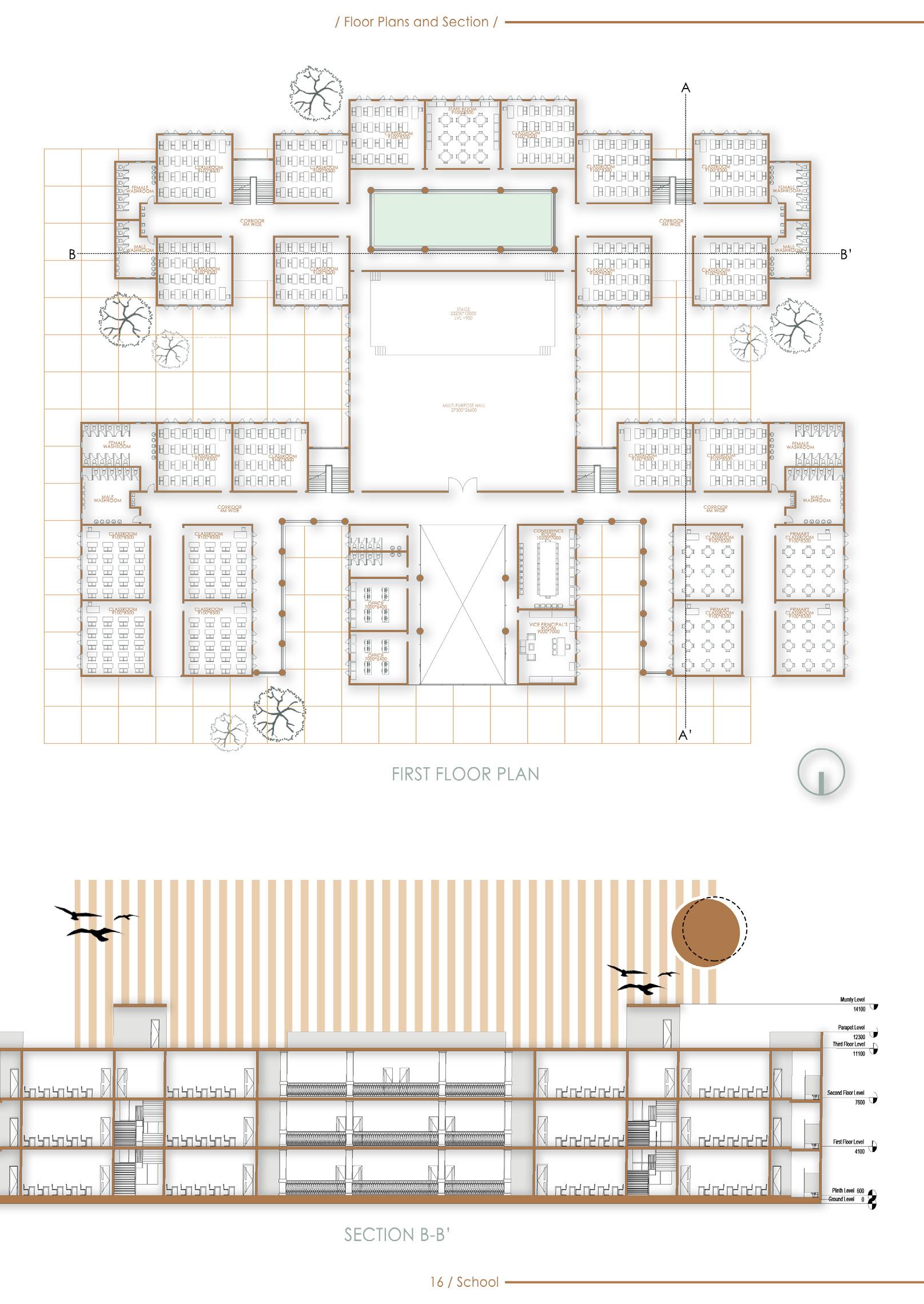 Anirudh Singh | Architecture Portfolio | MNIT Jaipur | 2021-2024 by ...