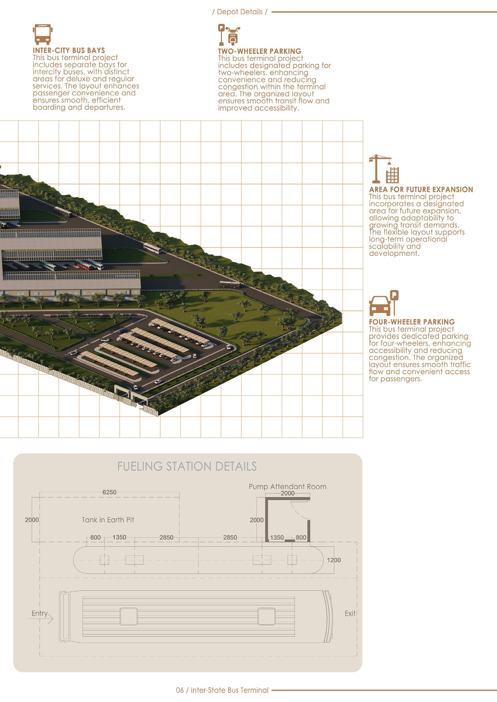 Anirudh Singh | Architecture Portfolio | MNIT Jaipur | 2021-2024 by ...