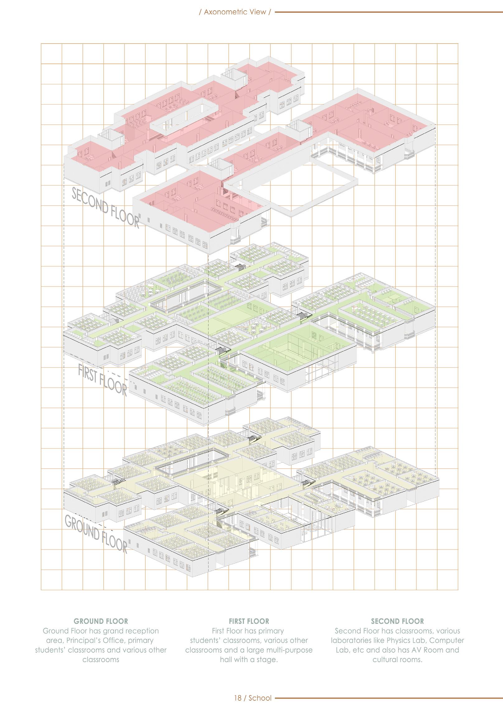 Anirudh Singh | Architecture Portfolio | MNIT Jaipur | 2021-2024 by ...