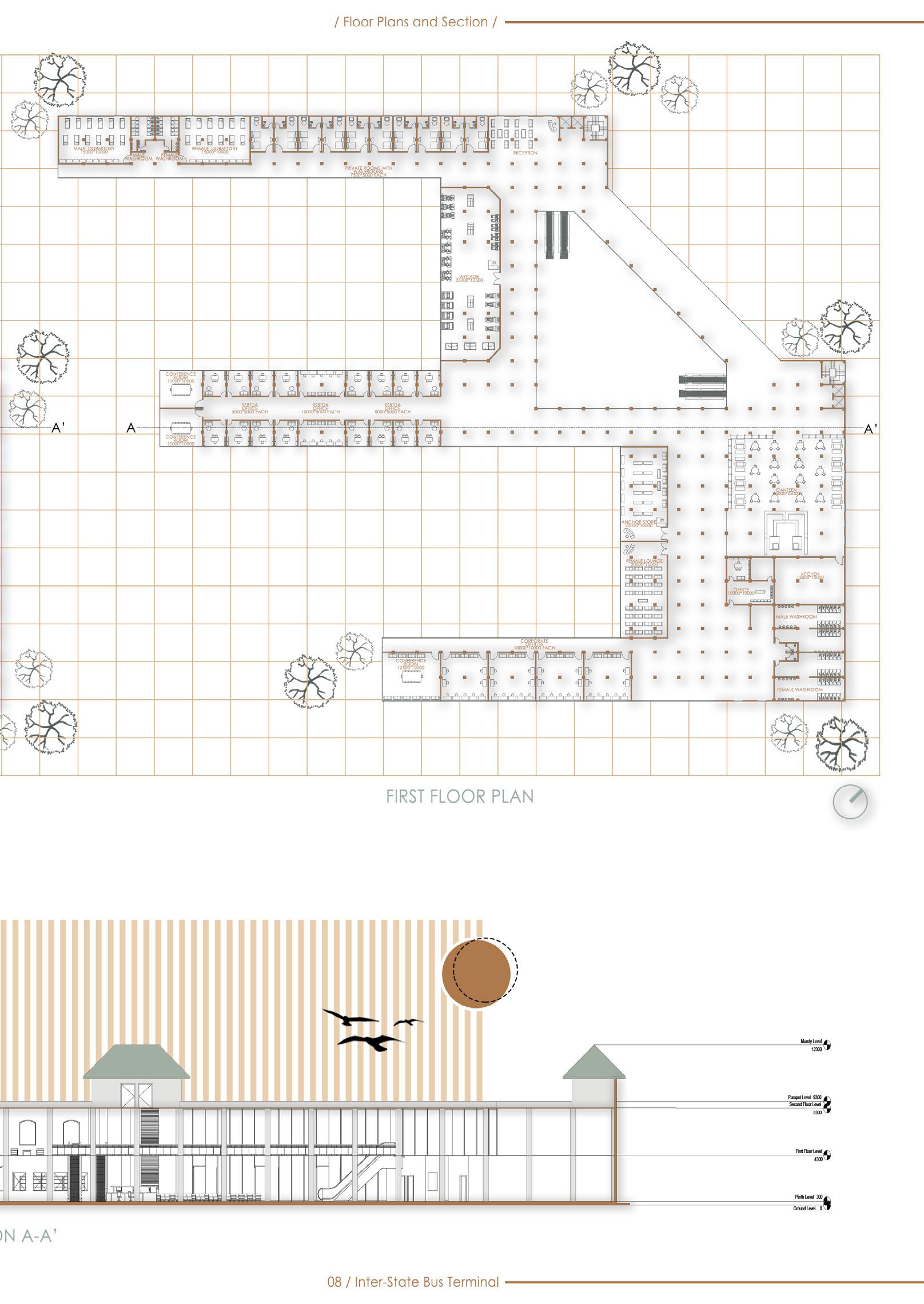Anirudh Singh | Architecture Portfolio | MNIT Jaipur | 2021-2024 by ...