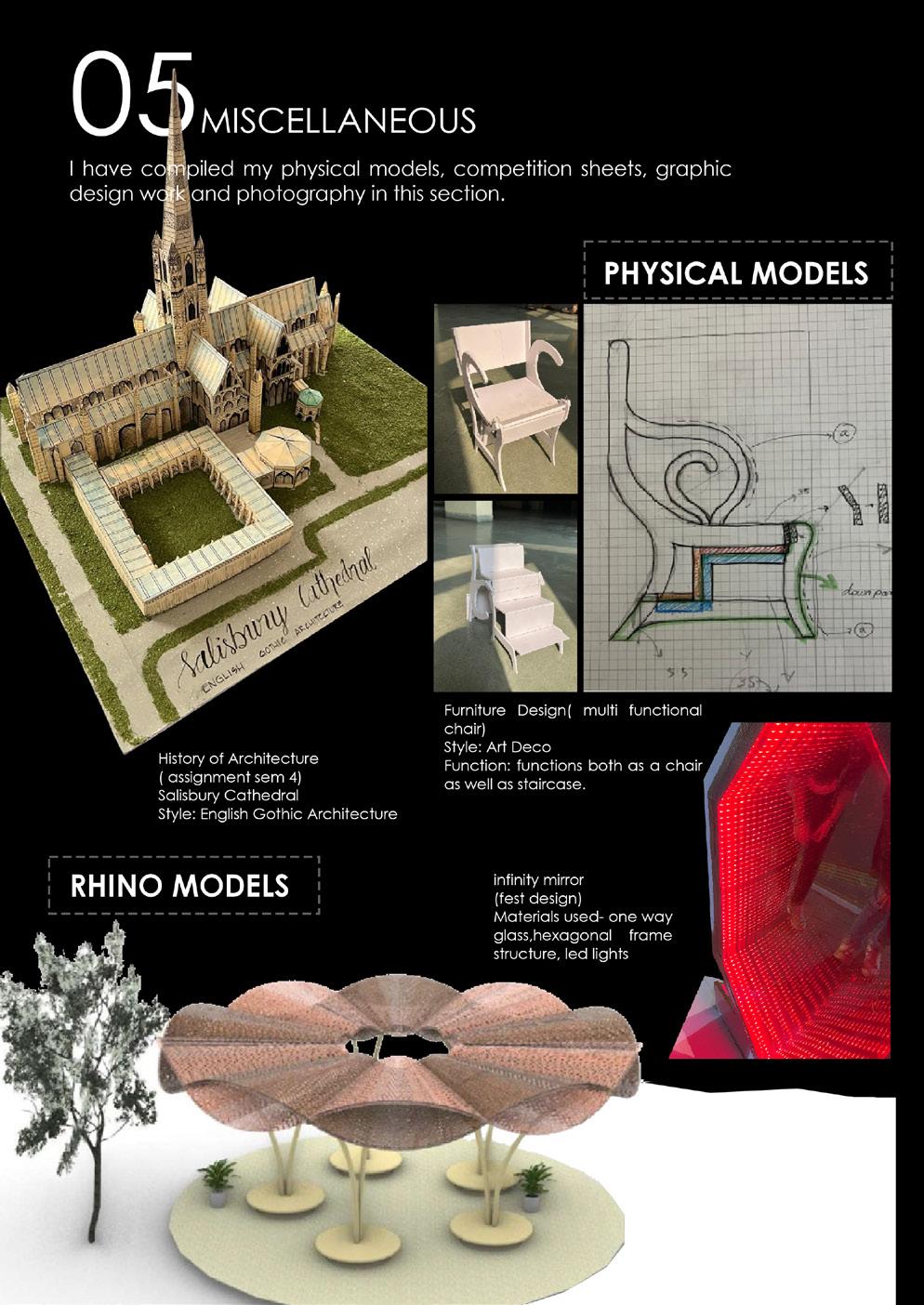 Manvi Garg | Undergraduate Architecture Portfolio 2021-2024 by Manvi ...