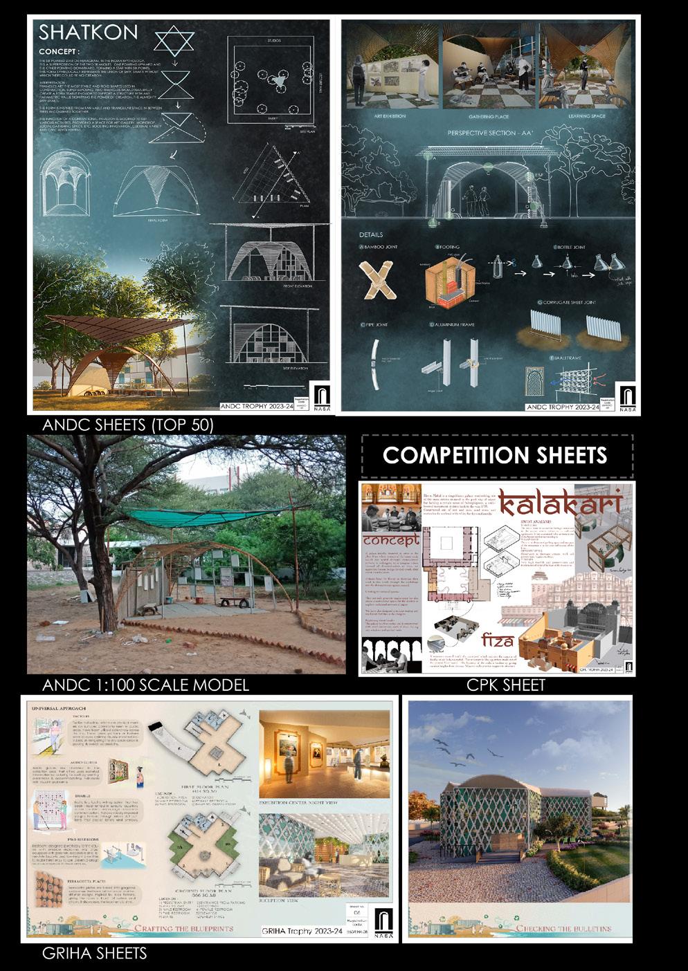Manvi Garg | Undergraduate Architecture Portfolio 2021-2024 by Manvi ...