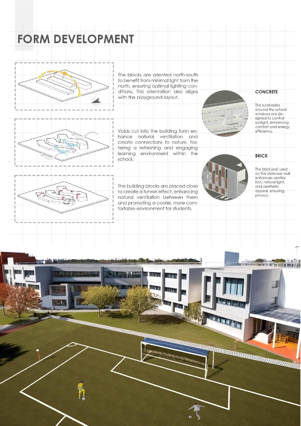 Manvi Garg | Undergraduate Architecture Portfolio 2021-2024 by Manvi ...