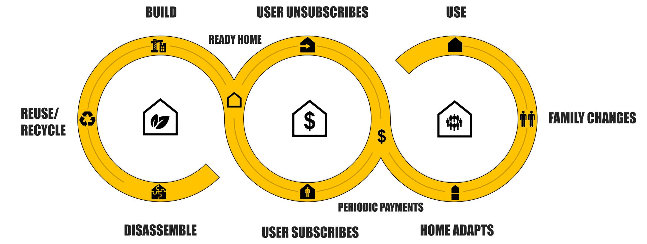Charudatta Patil Architectural Portfolio by Charudatta Patil - Issuu